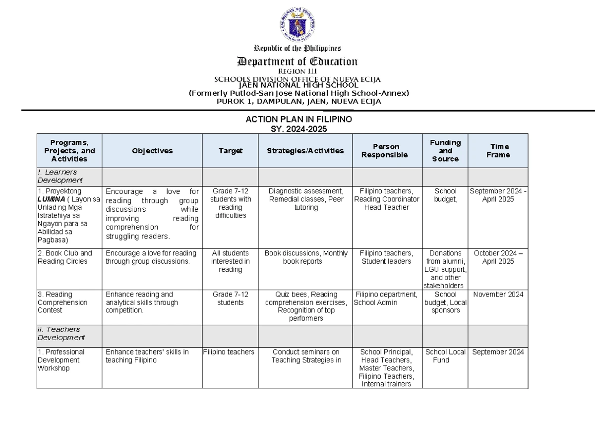 Loan Agreement & Real Estate Mortgage Sample Document (2023) - Studocu