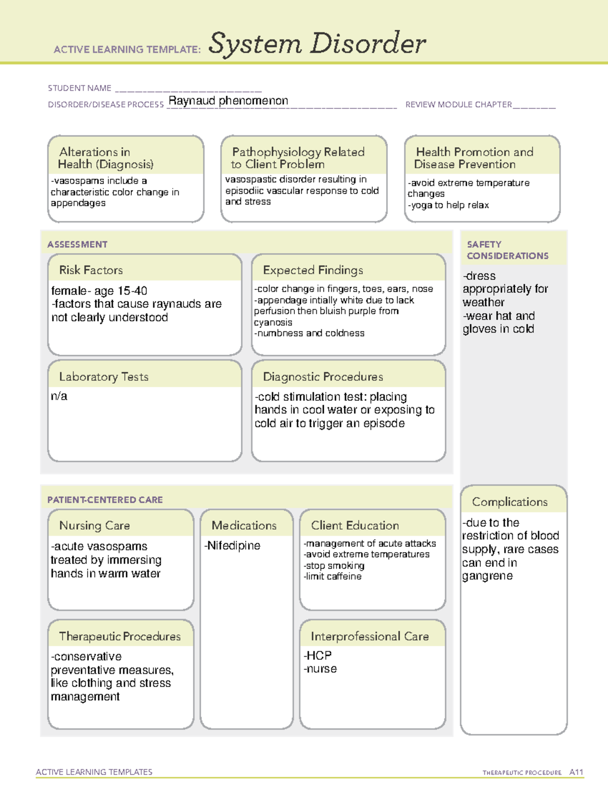 Raynaud Syndrome: Active Learning Template for Nursing Care - Studocu