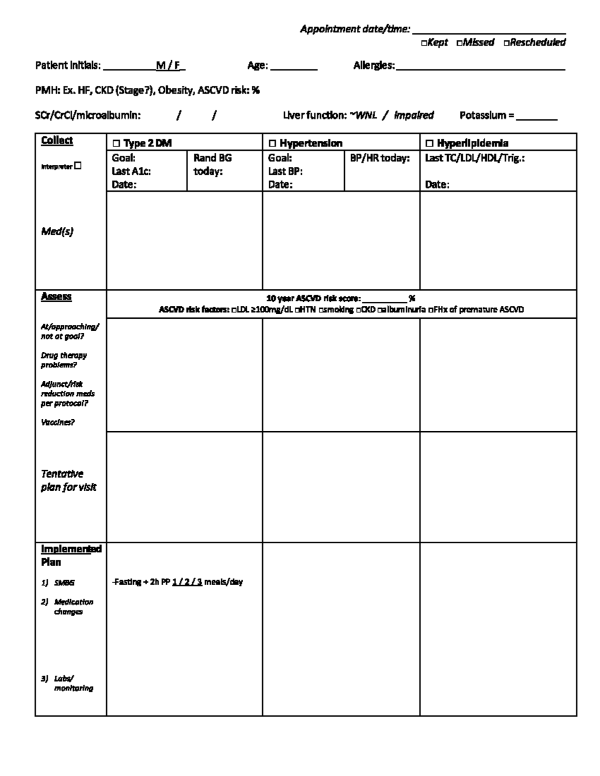 Patient Work-Up Form Example for Clinical Use (PMH & Risk Factors ...