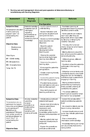 Case-presentation - case presentation - FINALS Case Presentation ...