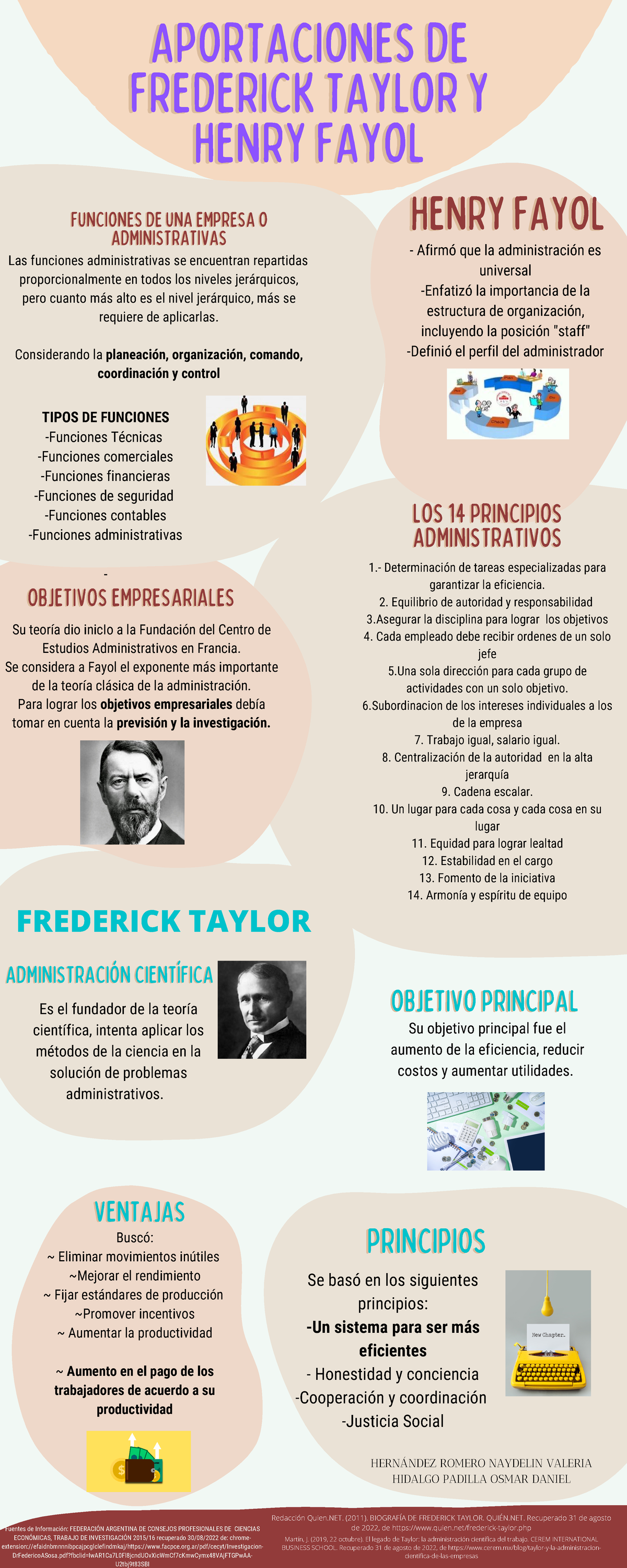 Aportaciones DE Frederick Taylor Y Henry Fayol - VENTAJASVENTAJAS ...