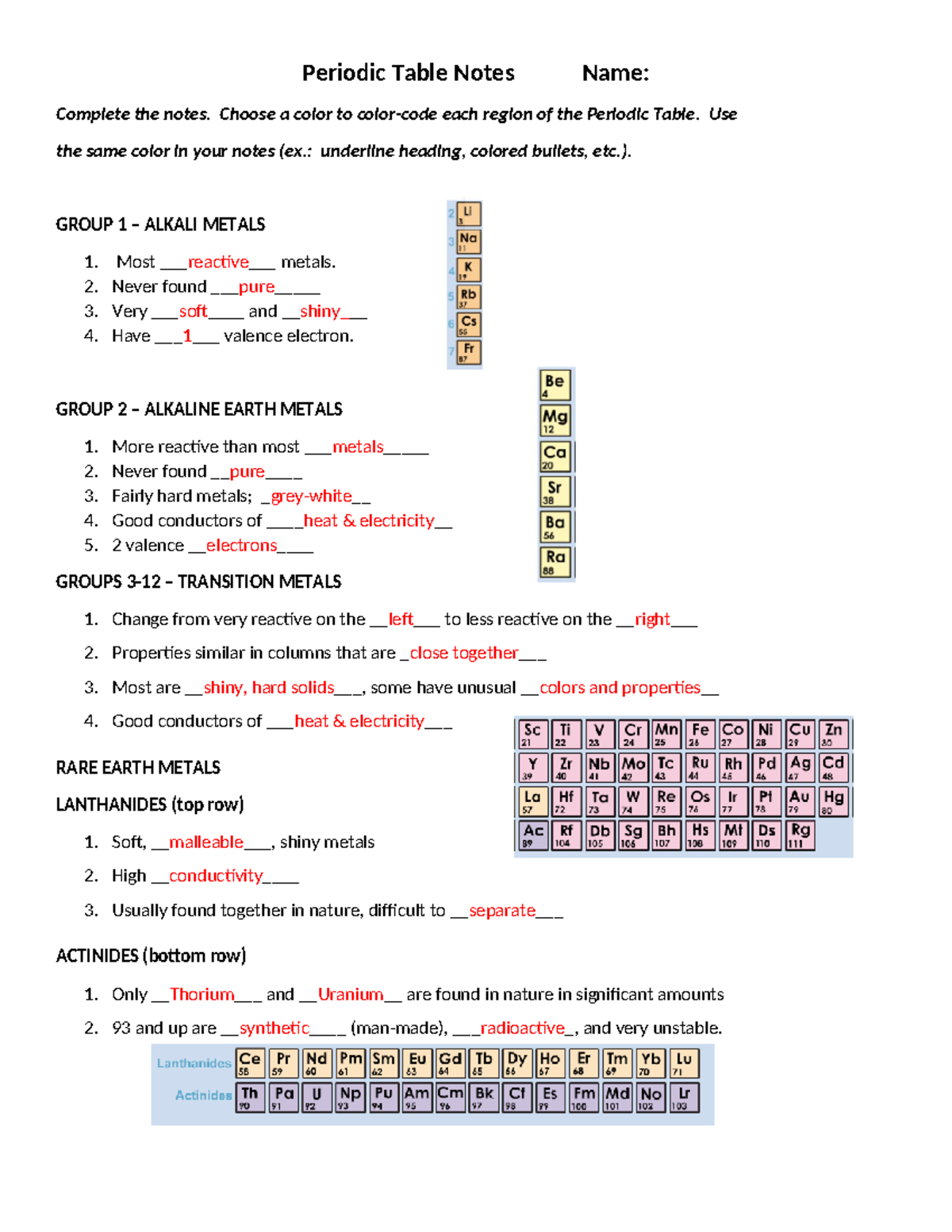 Periodic Table Notes - Key Concepts & Color-Coding Guide - Studocu