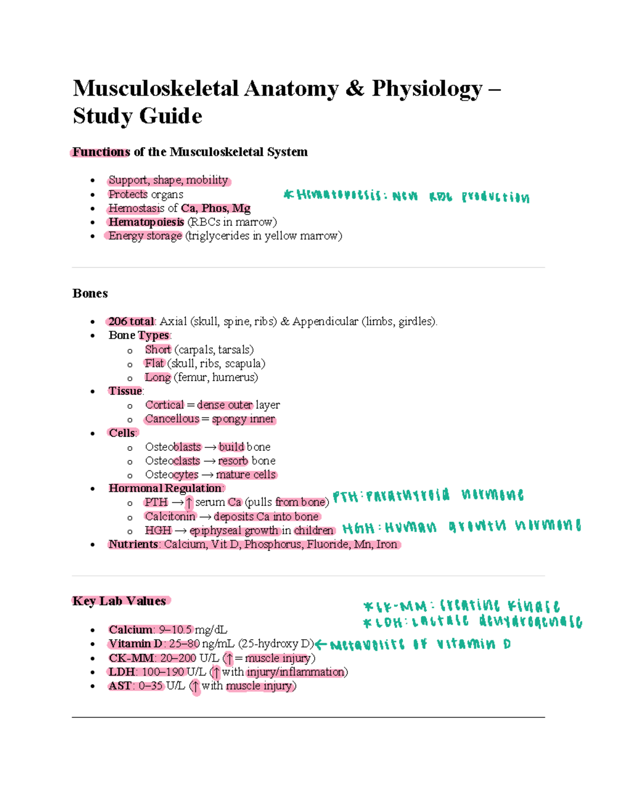 Musculoskeletal Anatomy & Physiology Study Guide (Course Code: MPA 101 ...