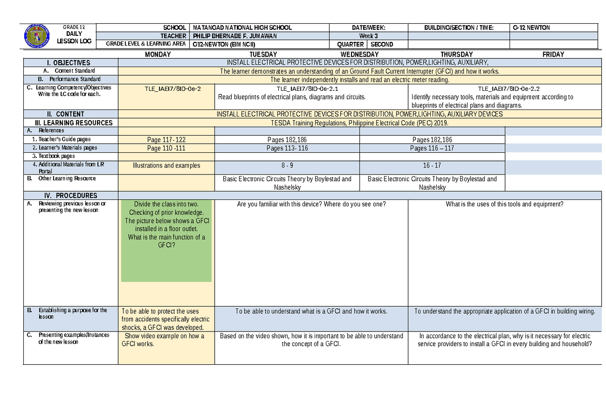 GRADE 12 EIM NCII DAILY LESSON LOG: INSTALLING GFCI - Studocu