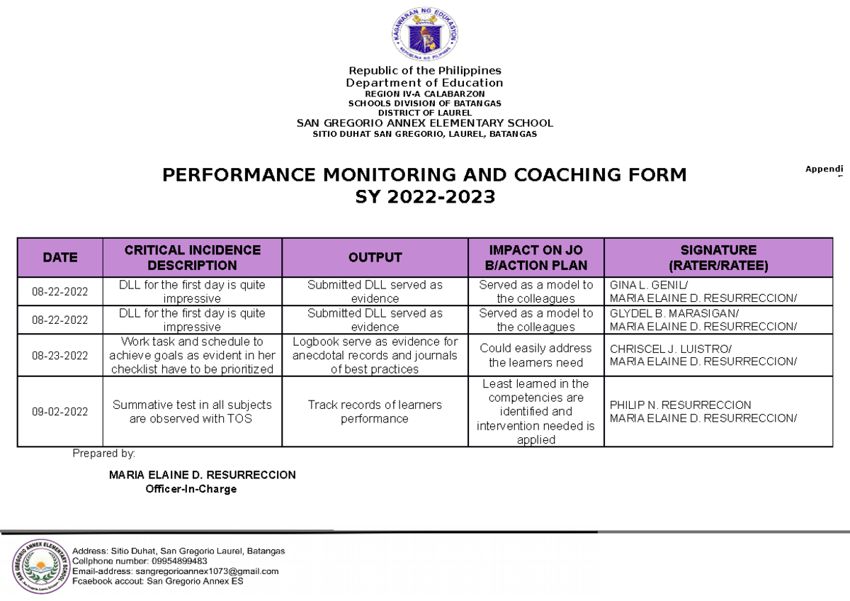 PMCF- Blank-FORM - FOR COACHING - Department of Education REGION IV-A ...