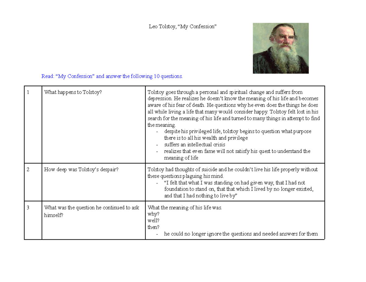 Milena Marinucci - 1.6 Tolstoy's Search for Meaning: Key Questions ...