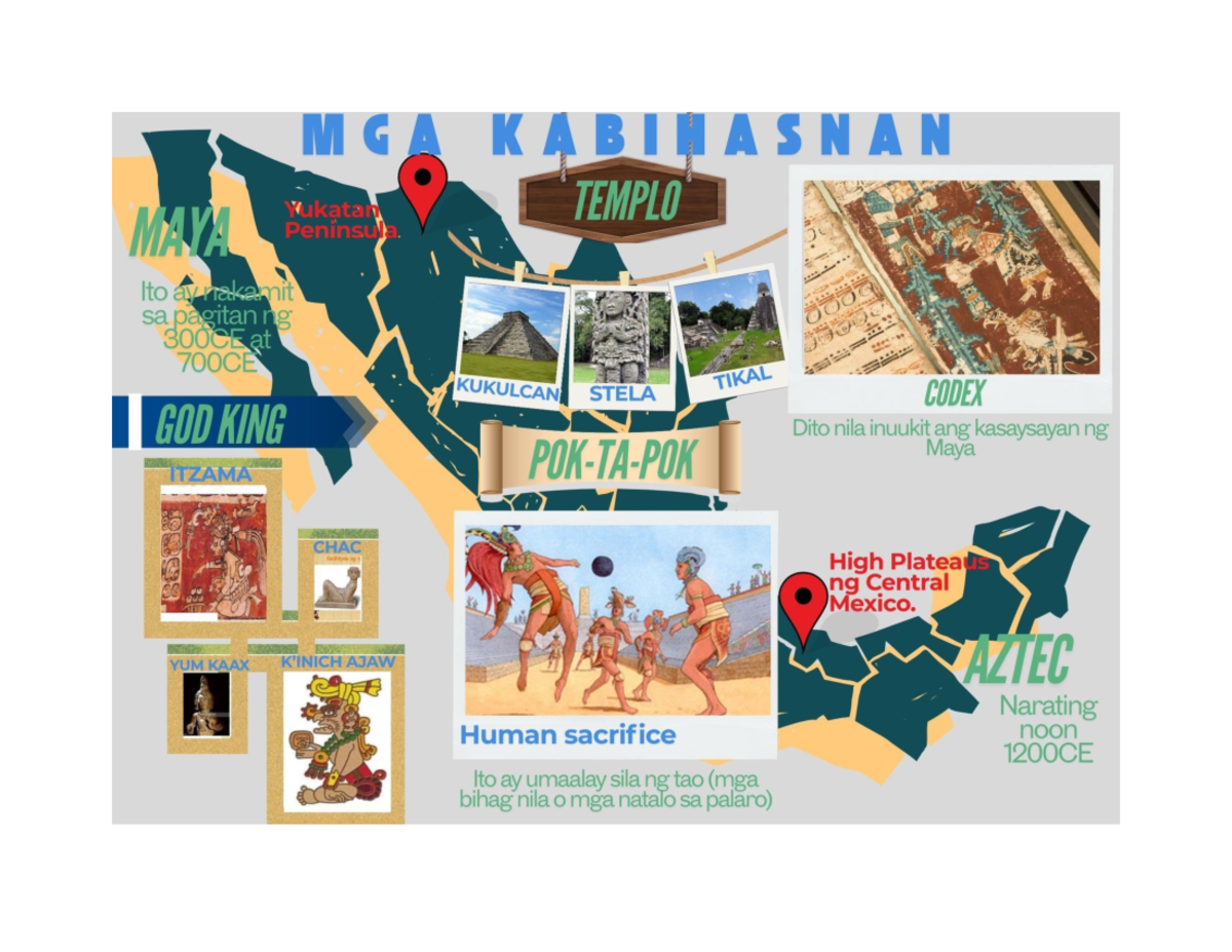 MGA Kabihasnan - MGA KABINASNAN TEMPLO MAYA Penins Ito avnakami ...