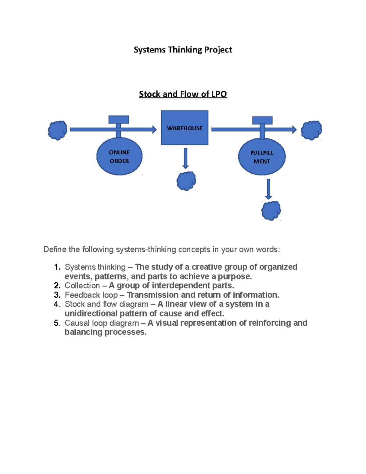Systems Thinking Project - Systems Thinking Project Stock and Flow of LPO Define the following ...