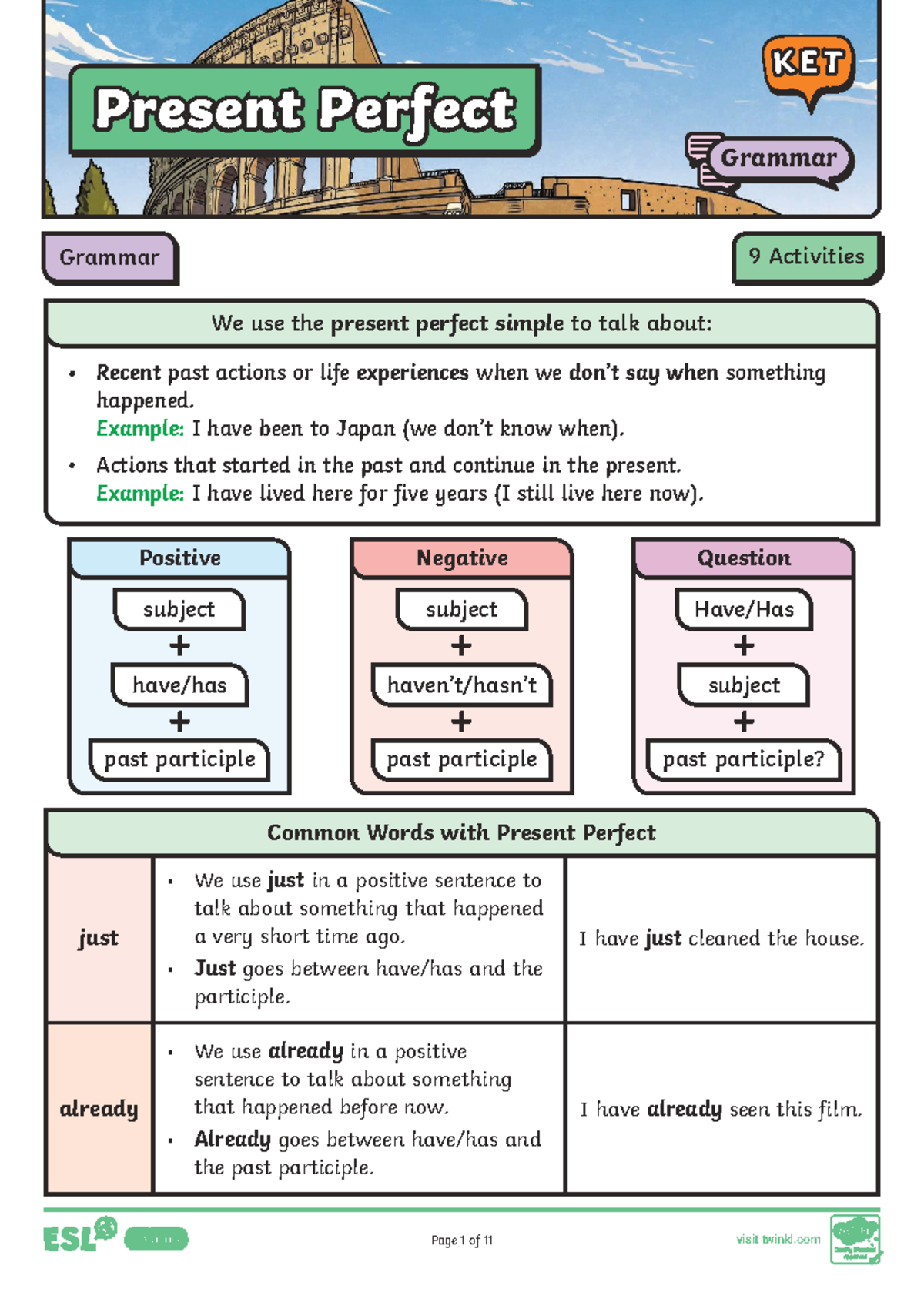 KET Present Perfect Grammar Activities and Exercises - Studocu