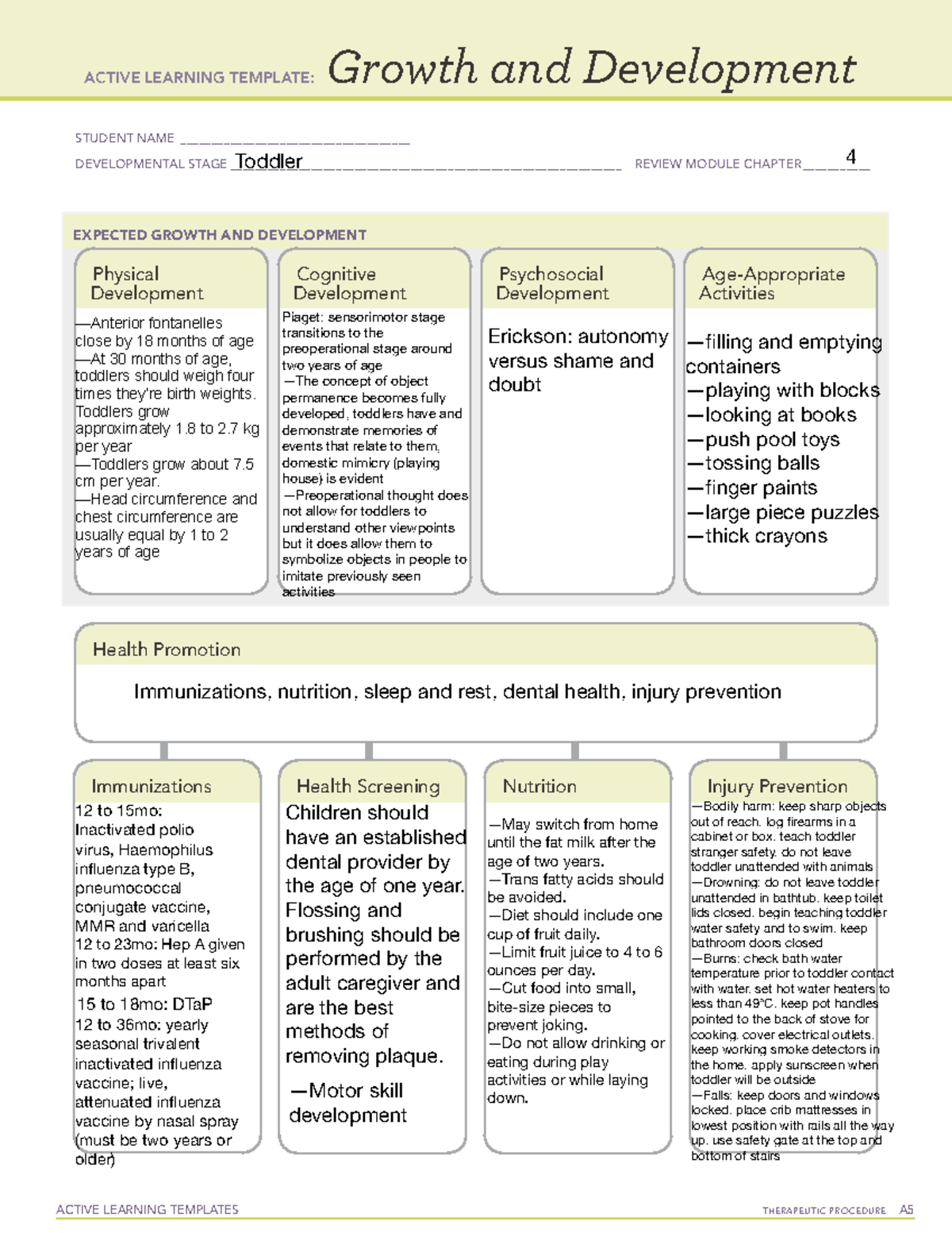 Toddler ALT - Activity Learning Template for Growth & Development - Studocu