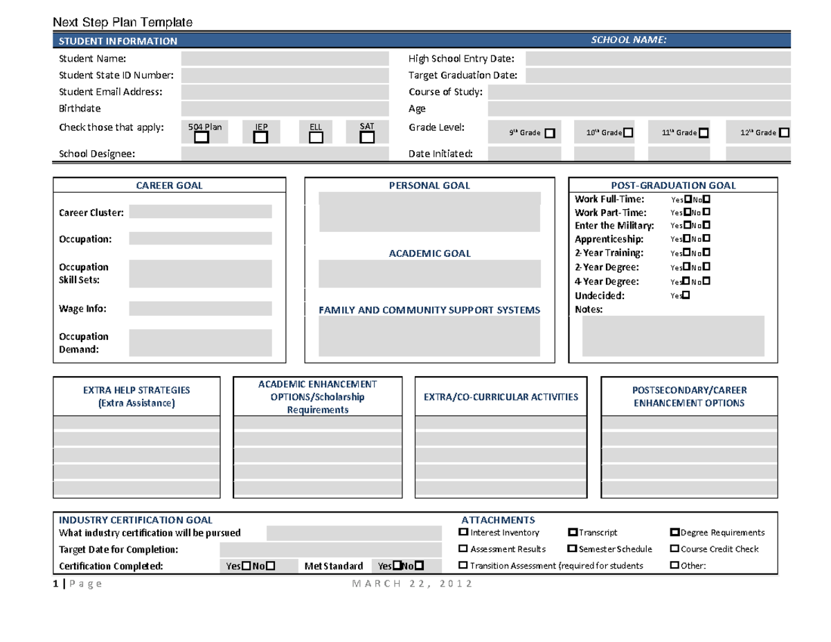 Next Steps Plan for High School Students - Final Version - Studocu