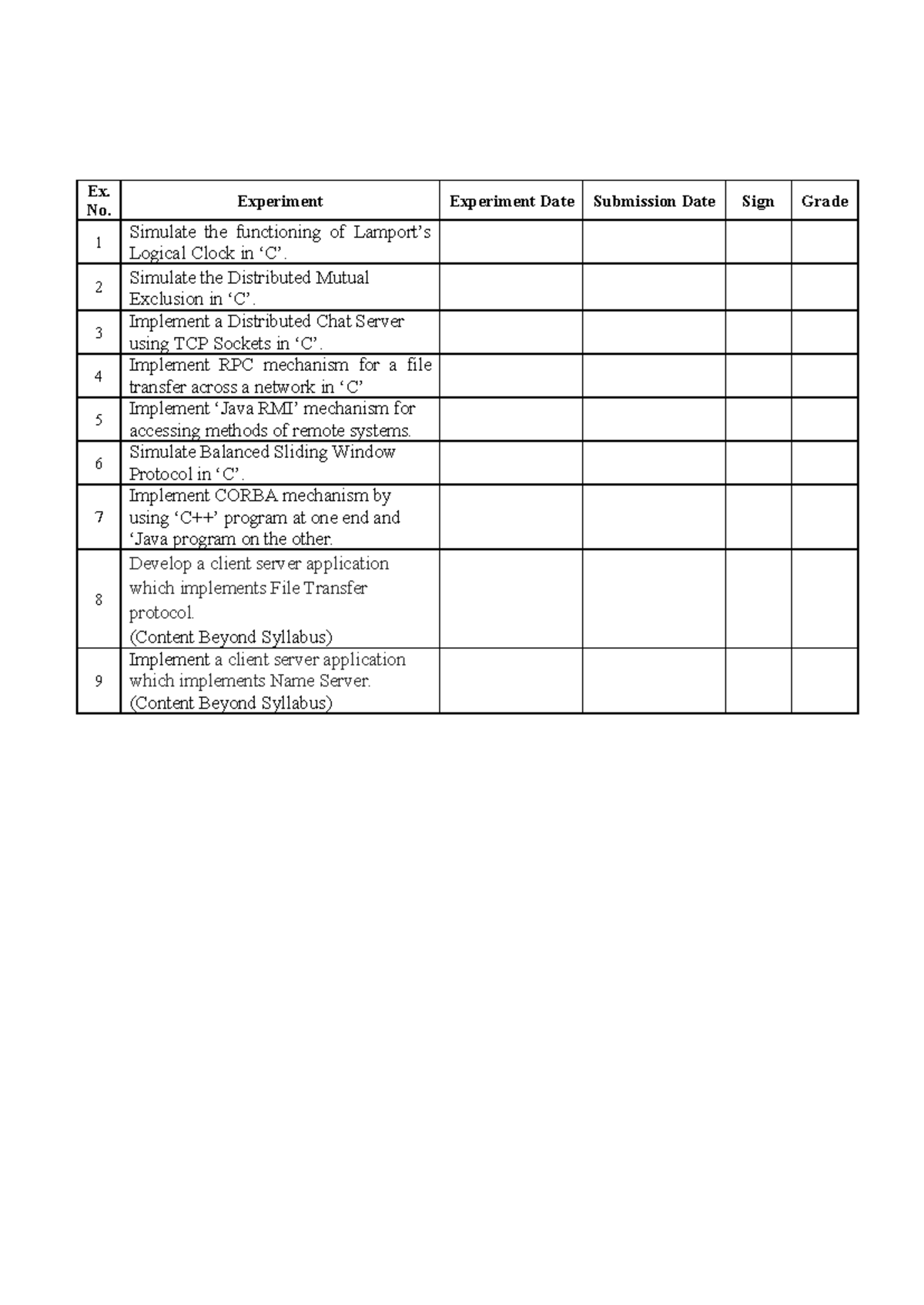 Distributed Systems Lab Experiments: Code & Theory in C/C++ - Studocu