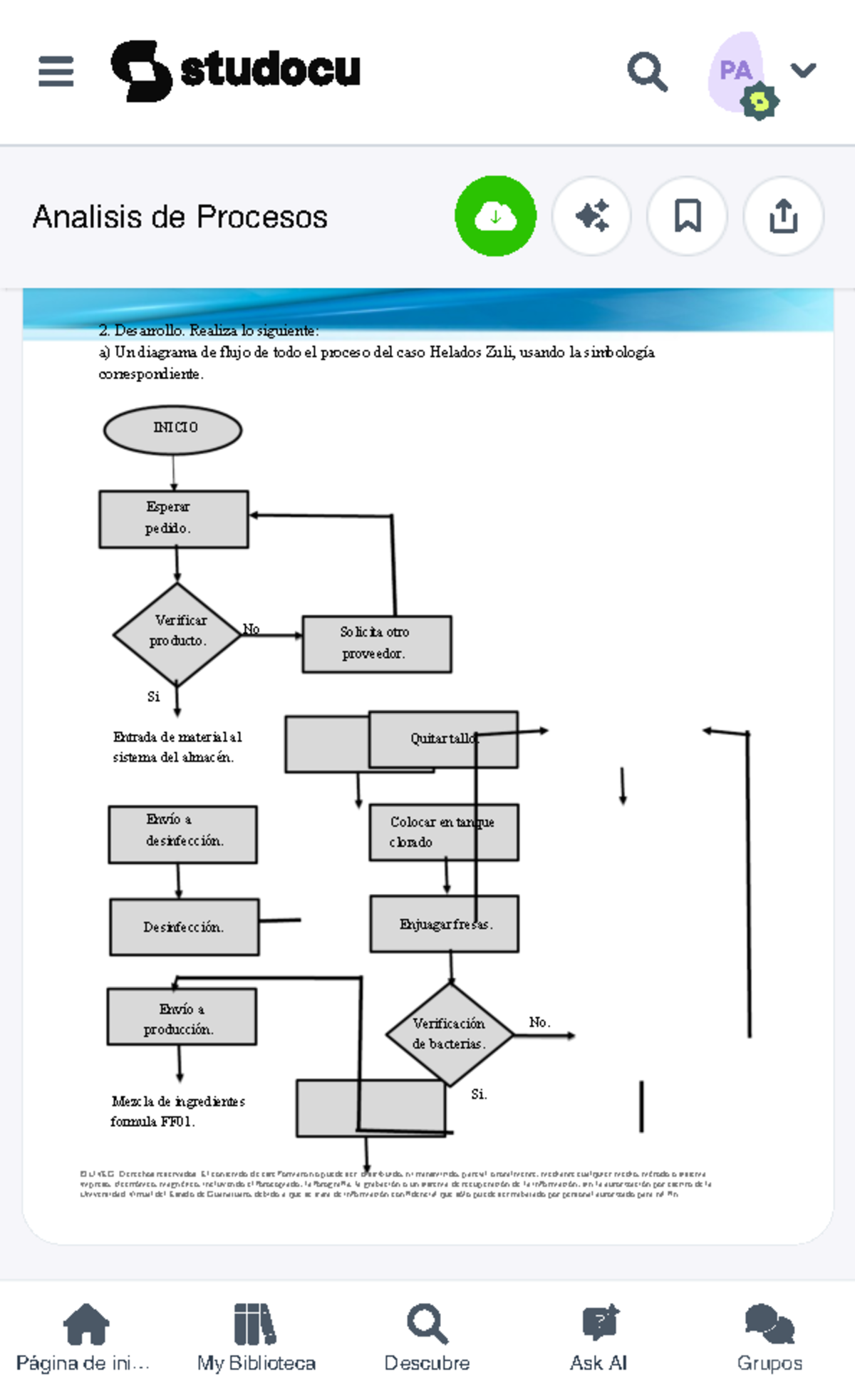 PA Análisis de Procesos 2: Diagrama de Flujo para Helados Zuli - Studocu