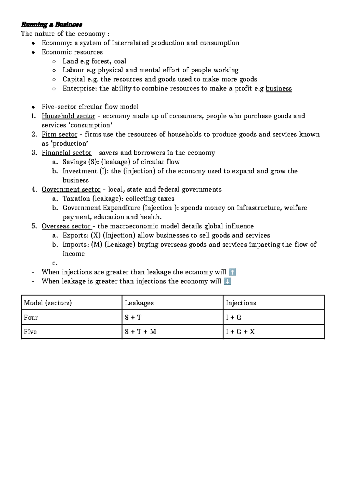 Commerce Y10 T4 Final Exam Notes: Understanding the Economy and ...