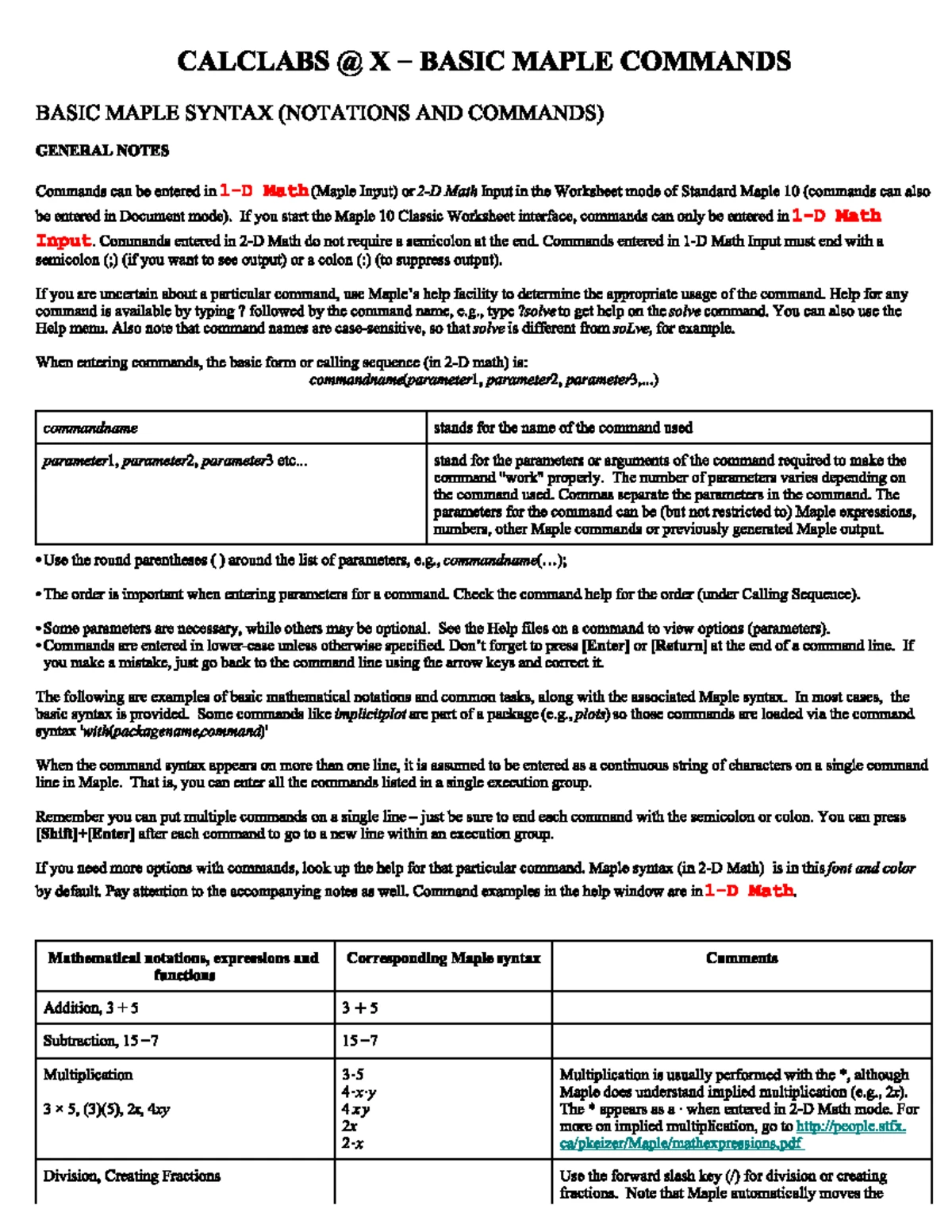 Template Laporan Kerja Kursus Kertas 2 SK SPM 2023-2024 - TAJUK SISTEM ...