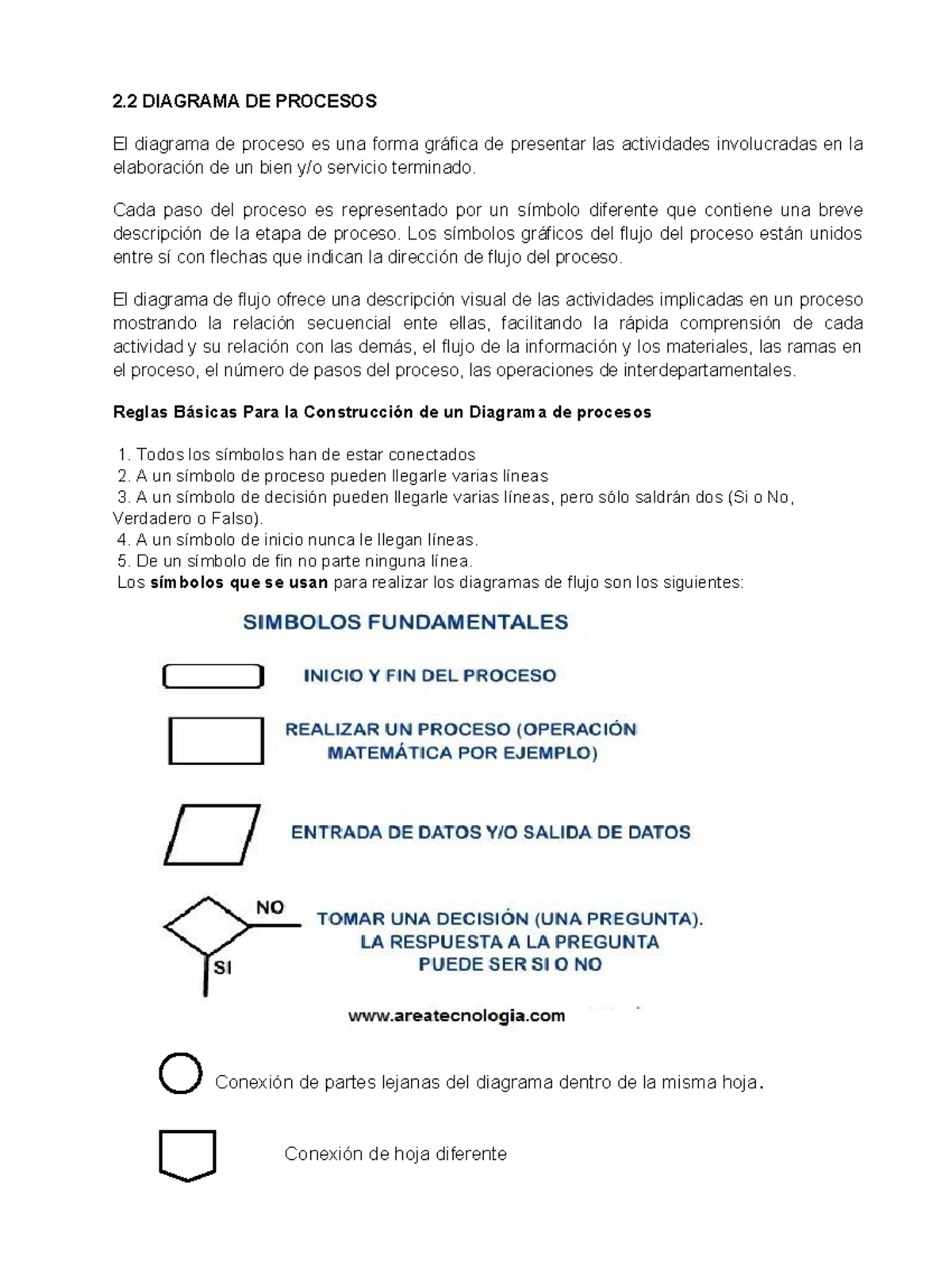 Diagrama de procesos - Cada paso del proceso es representado por un ...
