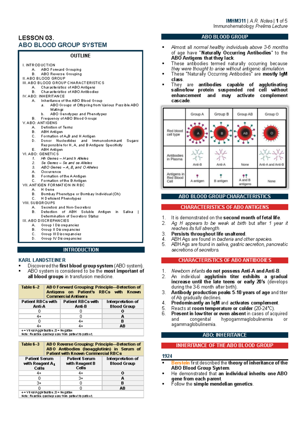 IMHM311 Prelims Lecture Notes: ABO Blood Group System Overview - Studocu
