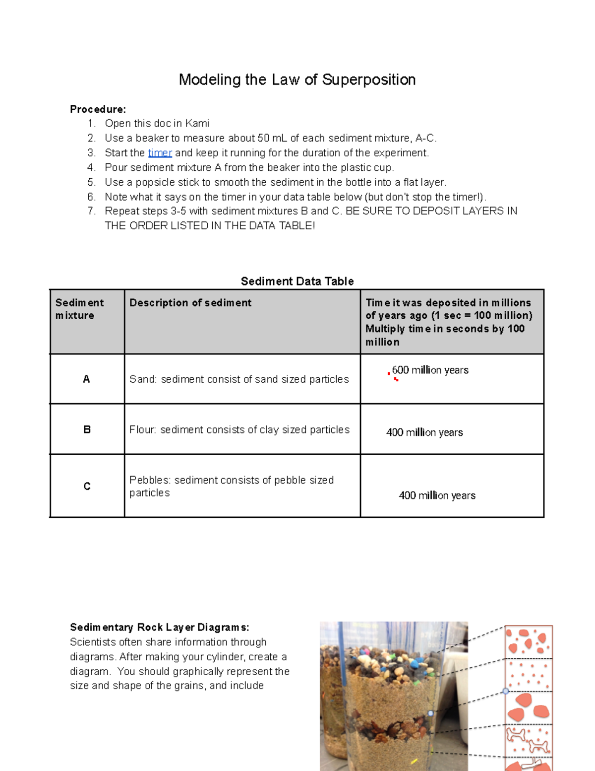 Modeling the Law of Superposition in Sedimentary Rock Layers - Modeling ...