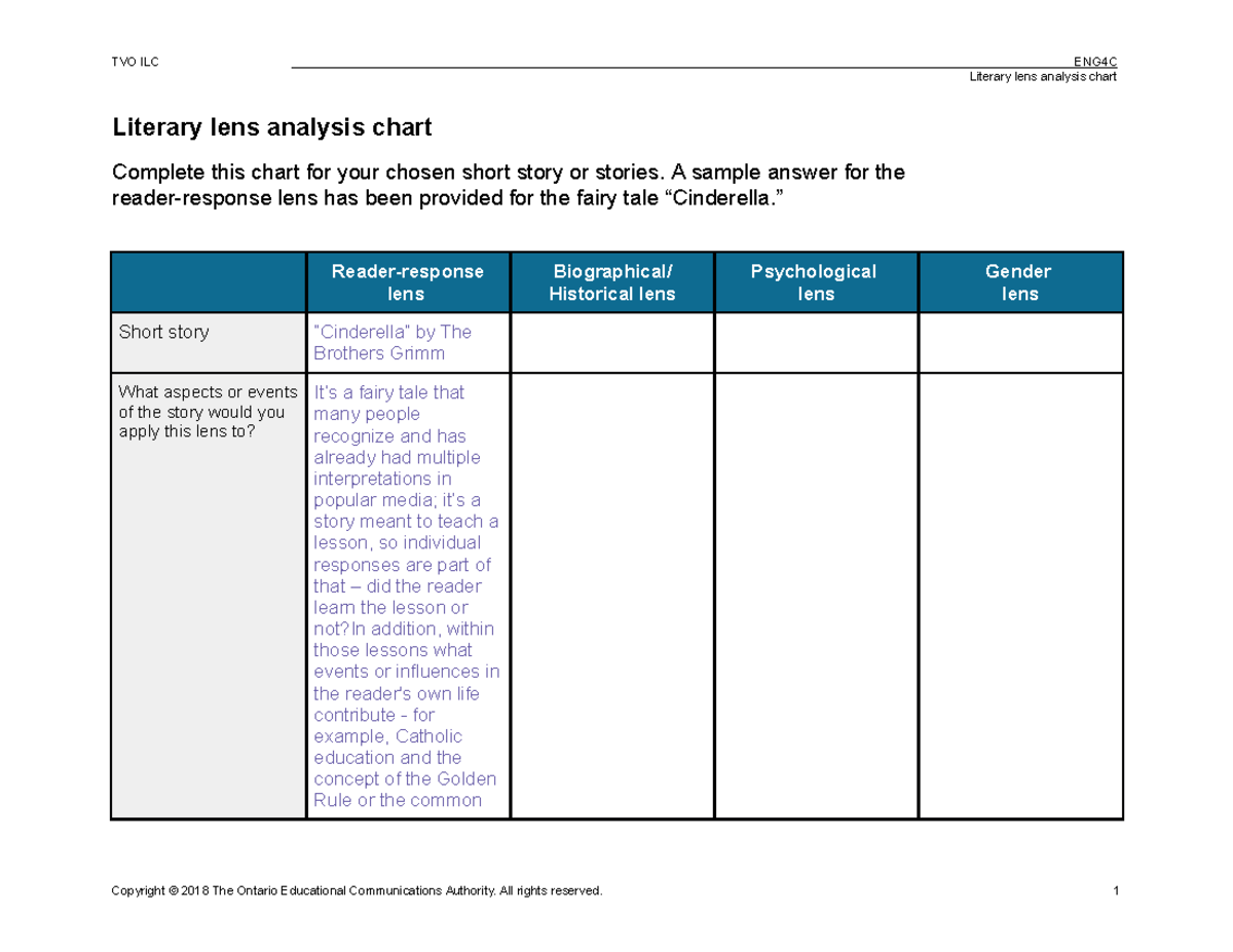 Eng4c 03 Literary Lens Analysis Chart for Short Stories - Studocu