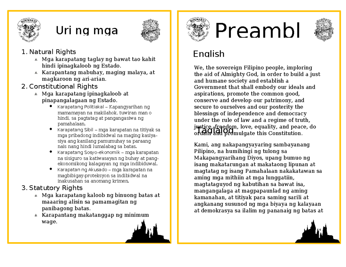 Preamble ng mga Karapatan: Natural, Constitutional, at Statutory Rights ...