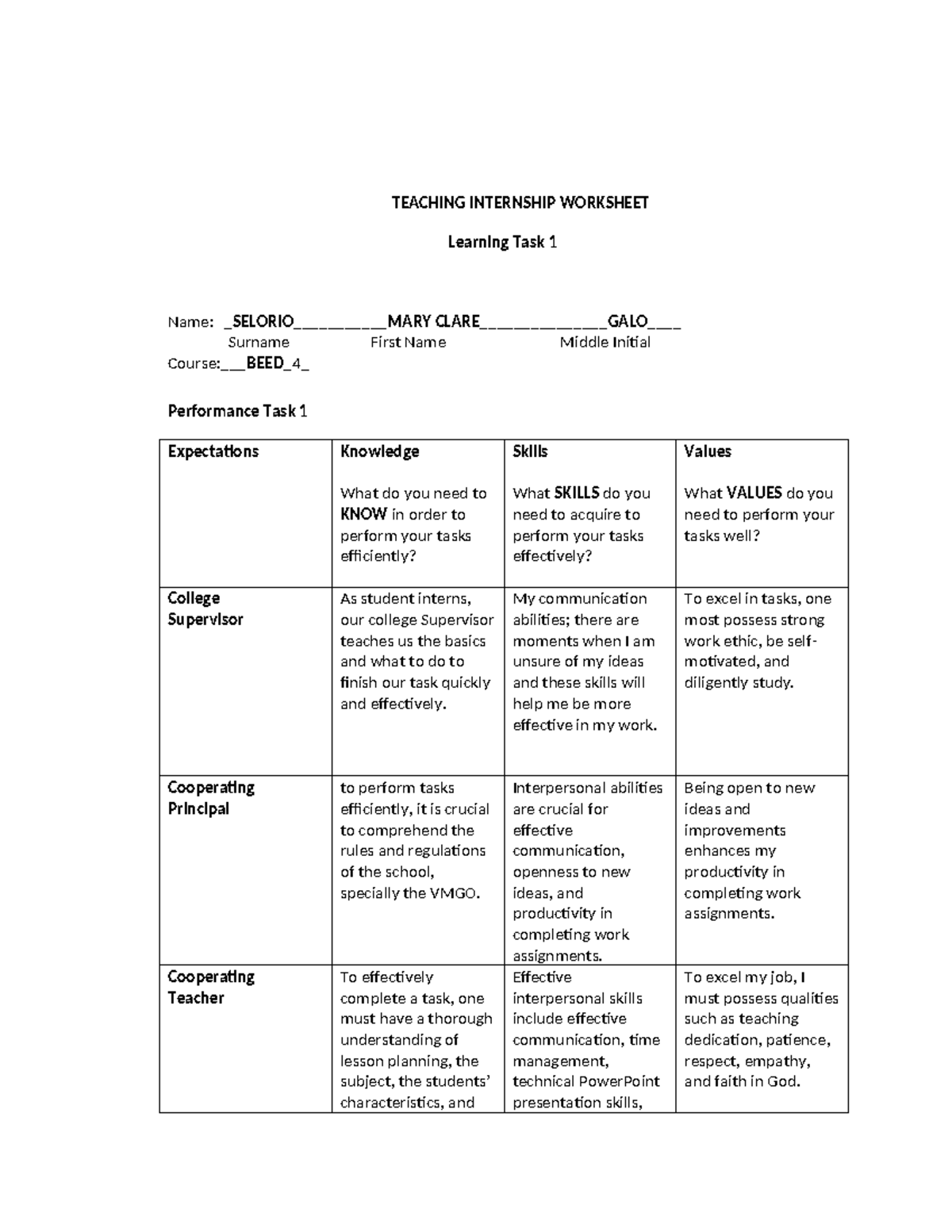 BEED 4 Teaching Internship Worksheet: Skills, Values, and Laws - Studocu