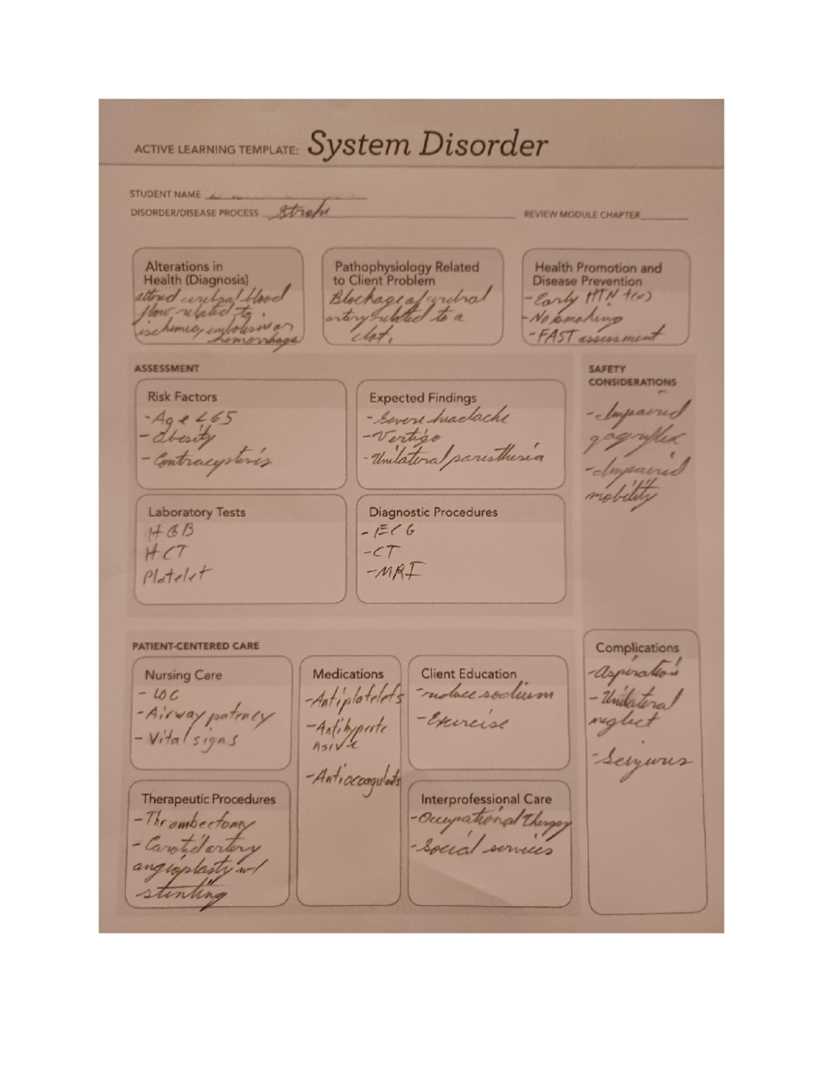 System Disorder- Stroke - ACTIVE LEARNING TEMPLATE: System Disorder ...
