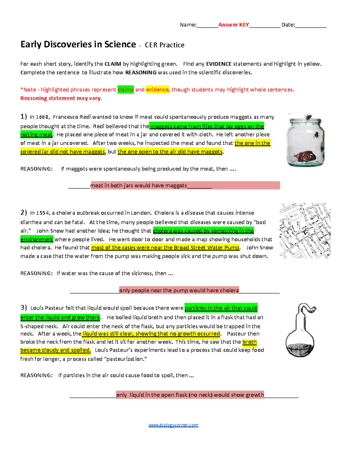 4. IV and DV Scenarios for Understanding Experiments - Studocu