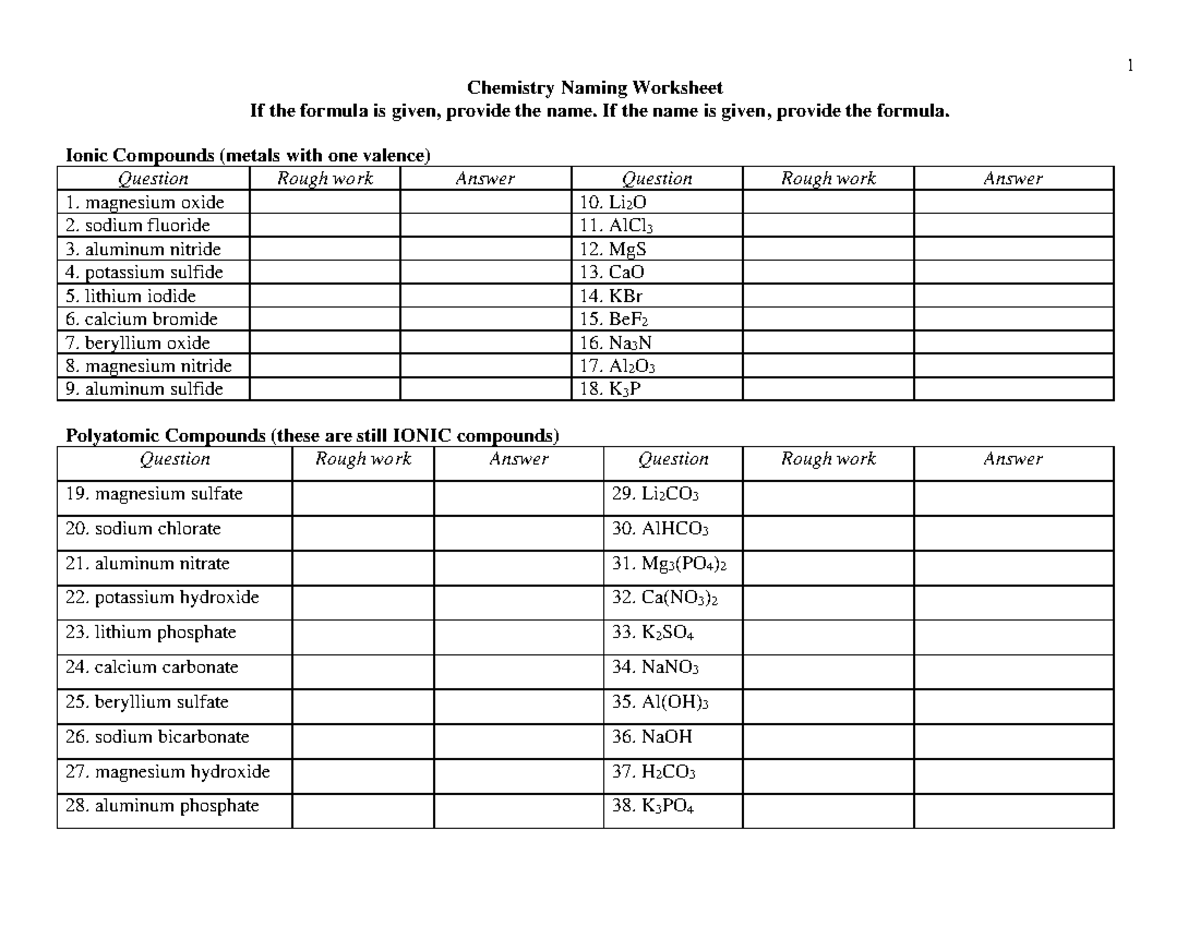 Chemistry Naming Worksheet (Course Code: 1) - Ionic & Polyatomic ...