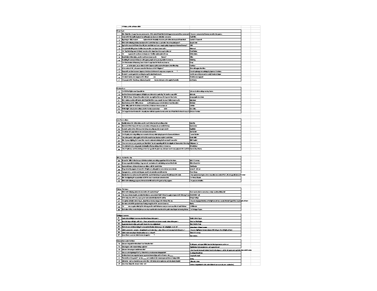 US History B Final Review Study Guide 2024: Key Events of WWII and ...