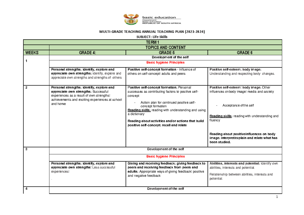 ATP 2023-2024 Gr 4-6 Life Skills Multi-Grade Teaching Plan - Studocu