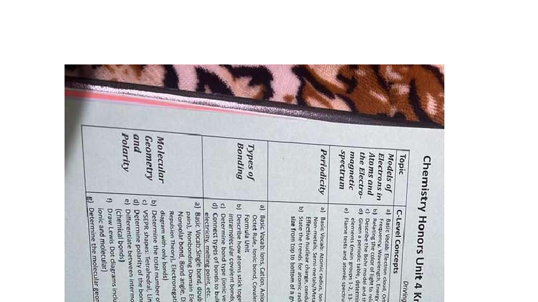 Chemistry Honors Unit 4 Final Exam Study Guide: Electrons & Patterns ...