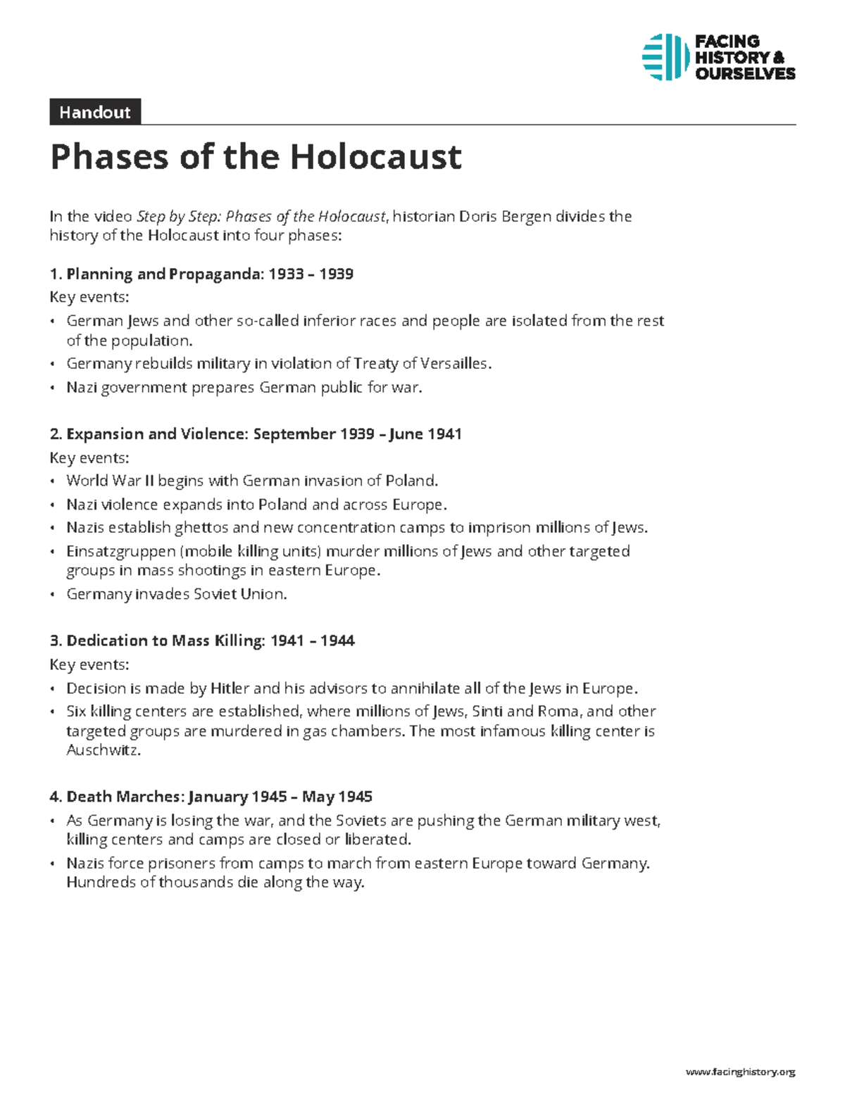 Modern History (M.HIST 101): Phases of the Holocaust Overview - Studocu