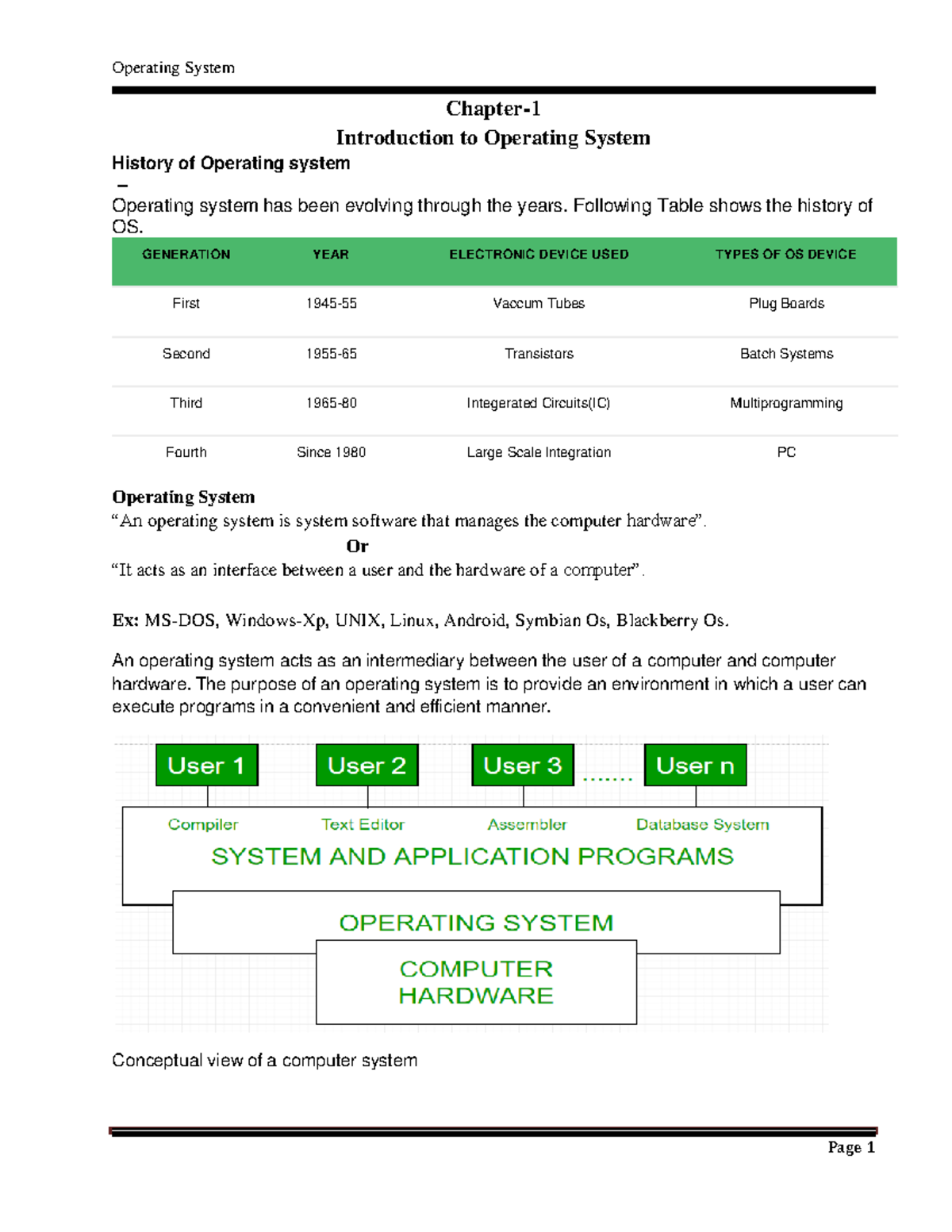 Operating Systems Lecture Notes - TU - Studocu