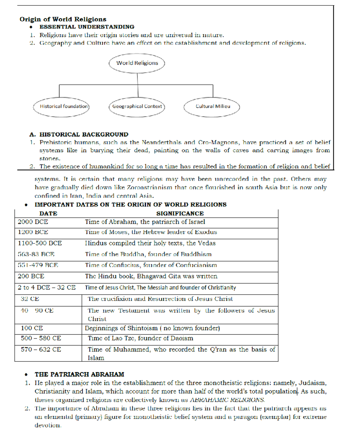 Lesson 2 - Origins and Development of World Religions (IwrbsASCACCV ...