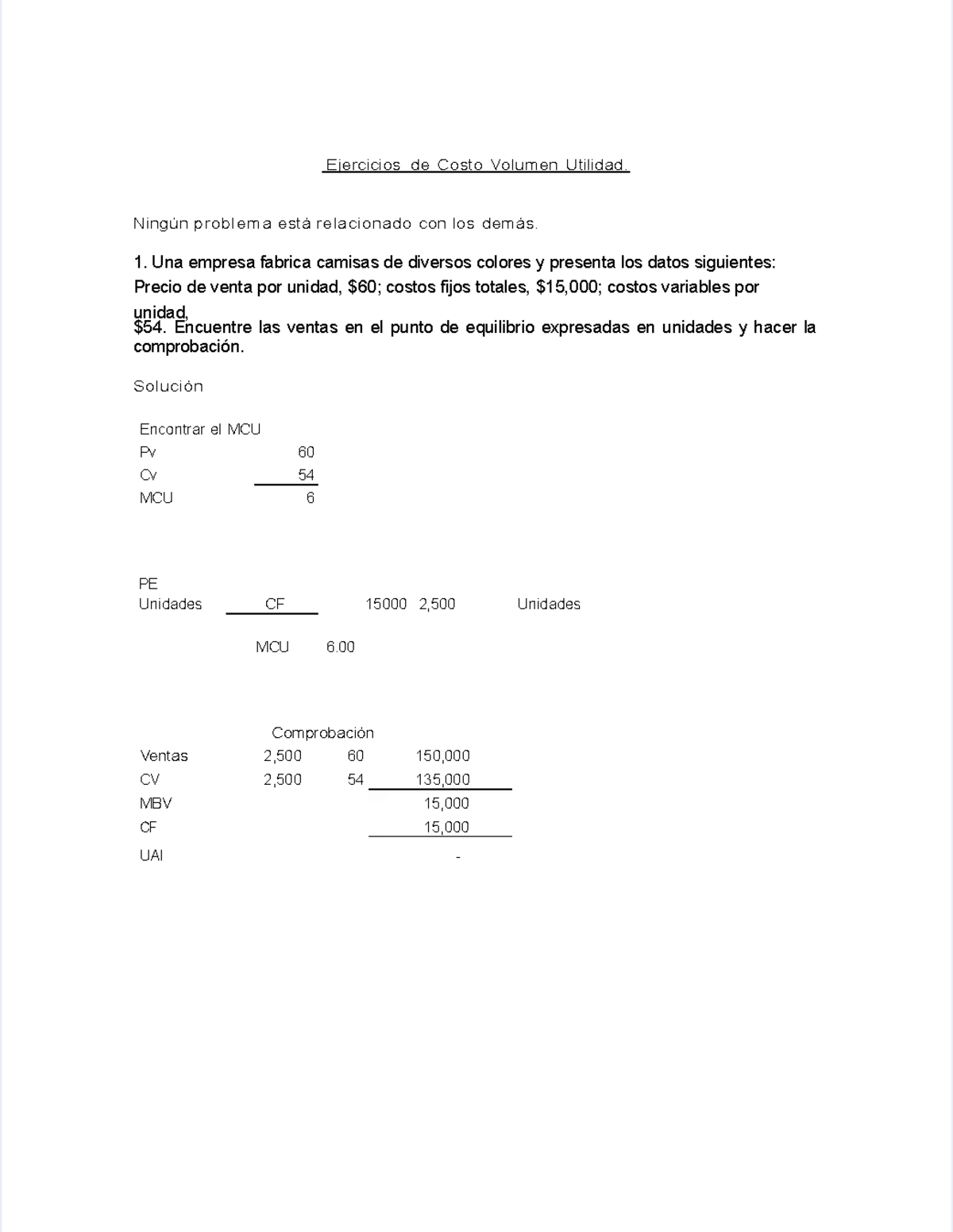 Ejercicios de Costo Volumen Utilidad - Tarea CVU con Respuestas - Studocu