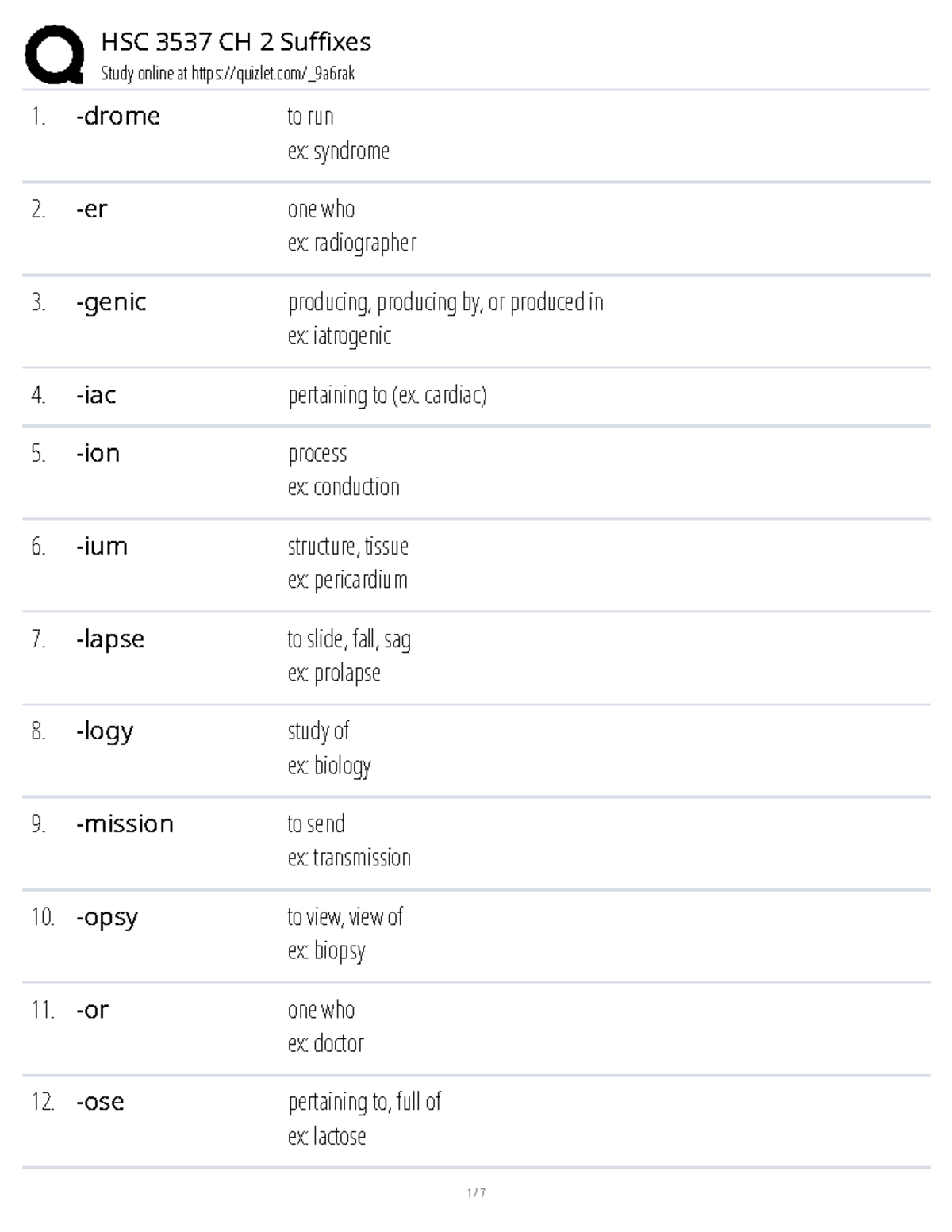 HSC 3537 CH 2: Understanding Suffixes and Their Meanings - Studocu