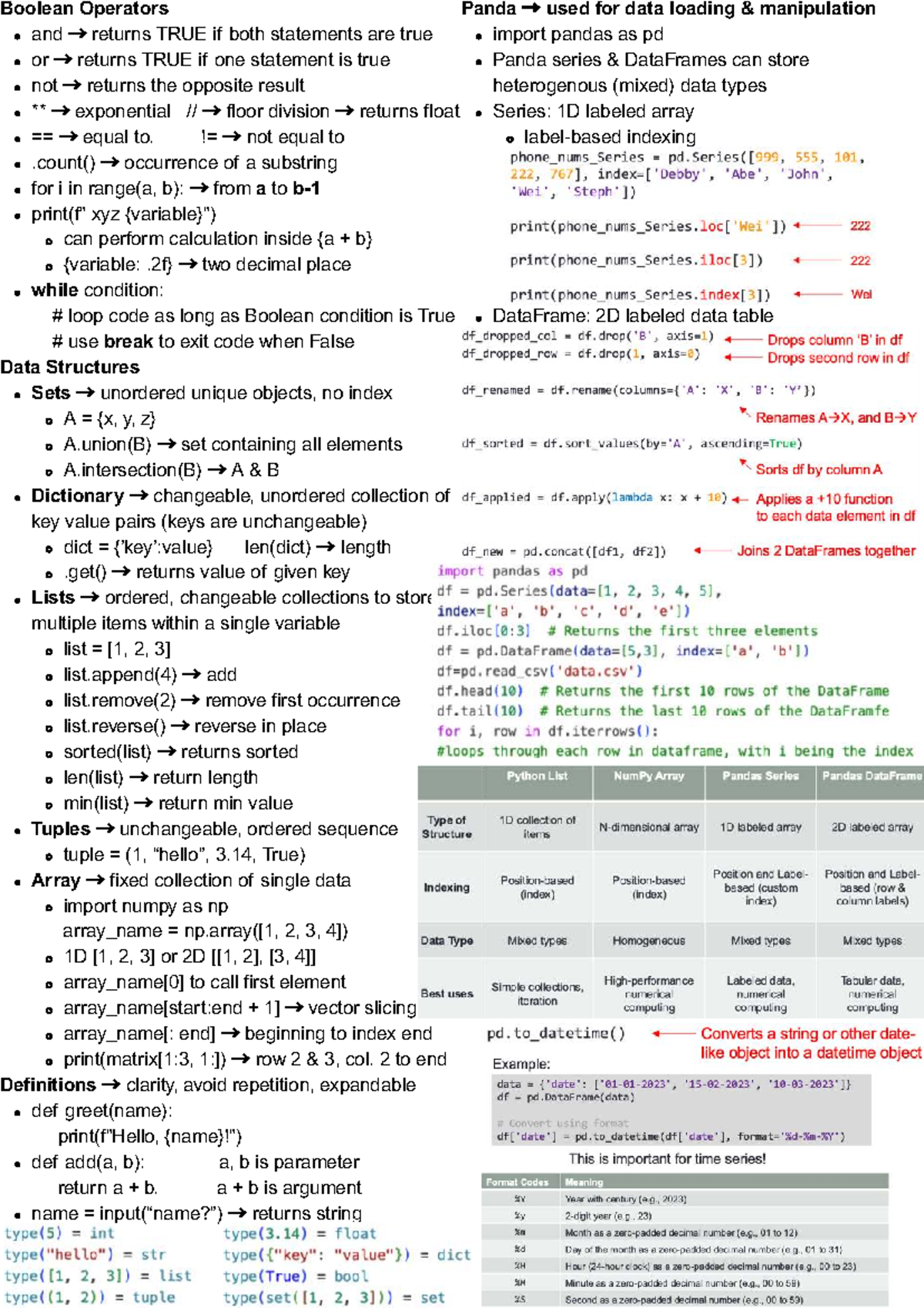 ENGG1810 Cheat Sheet: Boolean Operators & Data Structures Overview - Studocu