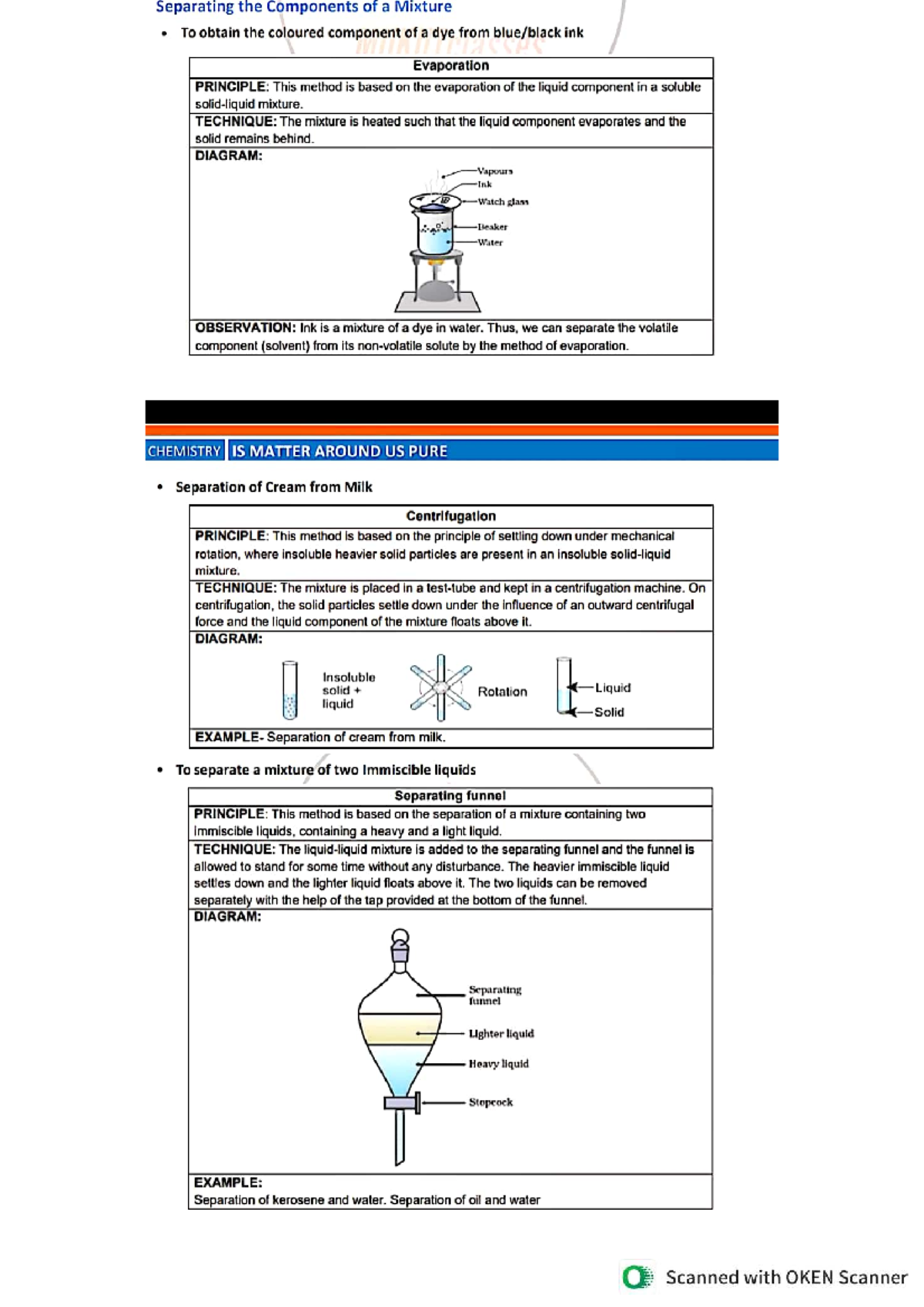 Chemistry (CHEM101) Final Notes on Separation Techniques - Studocu
