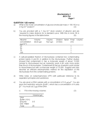 BCH 313 PRAC 2 - practical report - Class: BCH 313 Title: The assay of ...