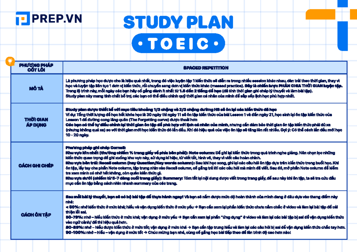 PREP.VN STUDY PLAN TOEIC 0-800: Chiến Lược Học Tập Hiệu Quả - Studocu