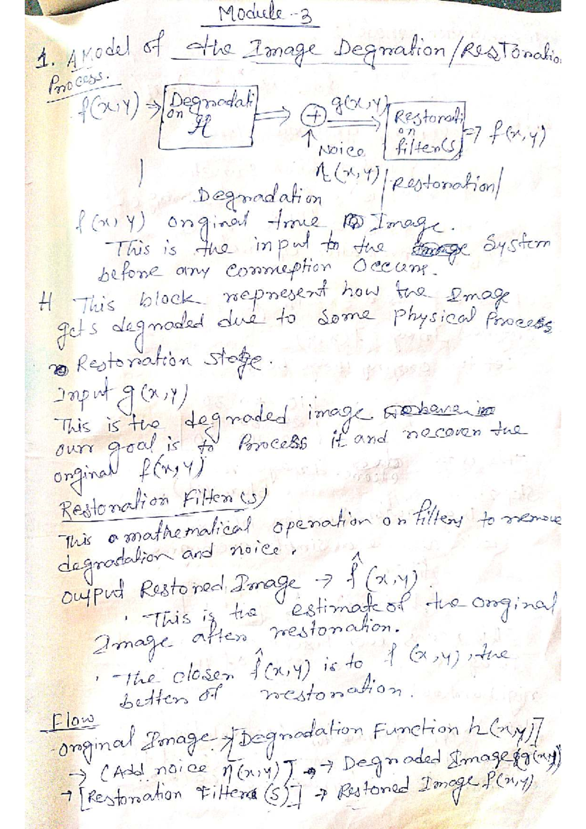 Computer Vision (BAI515A) Module 3: Image Degradation and Restoration ...