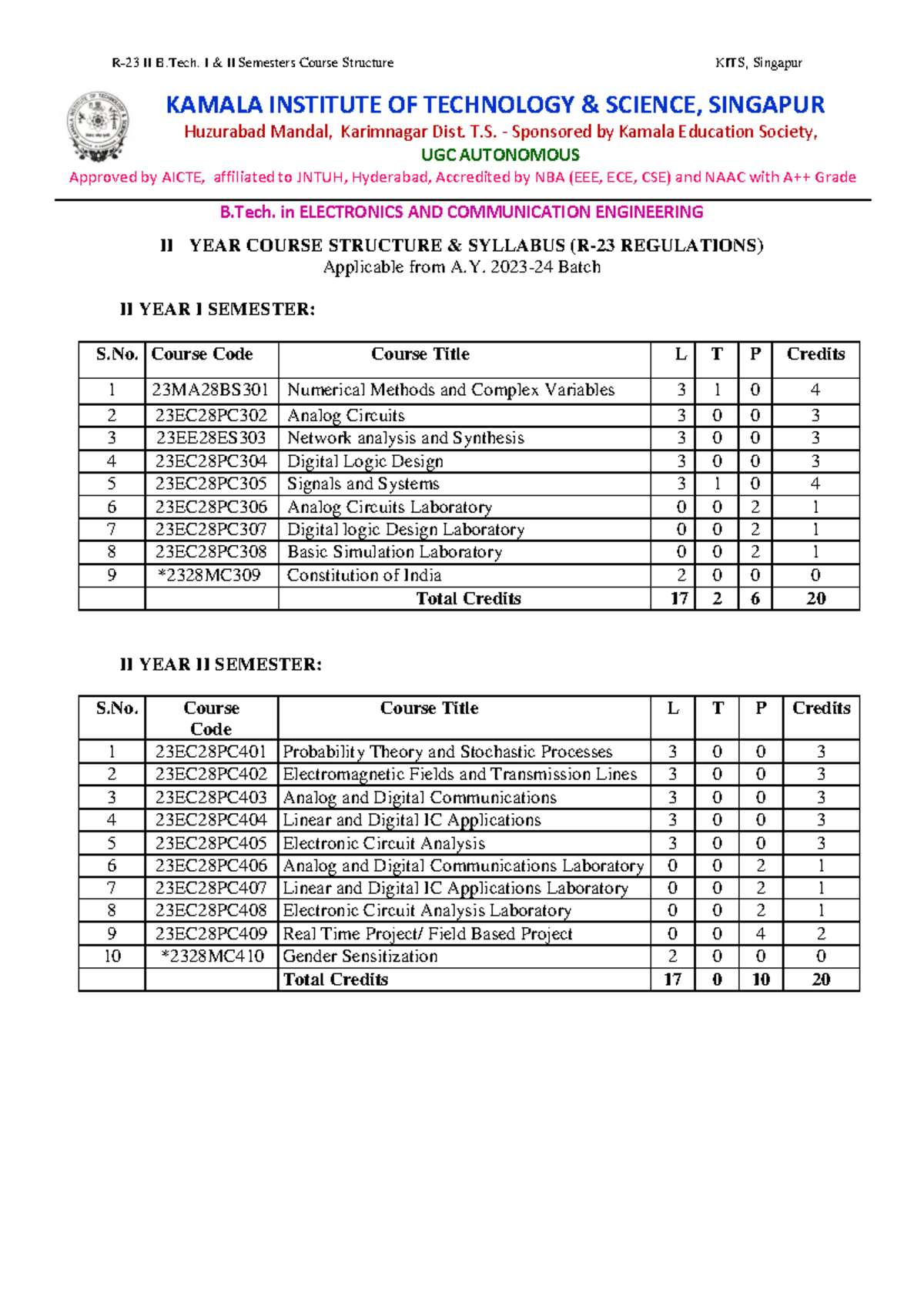 R23 II B.Tech. I Sem ECE Course Structure & Syllabus Overview - Studocu