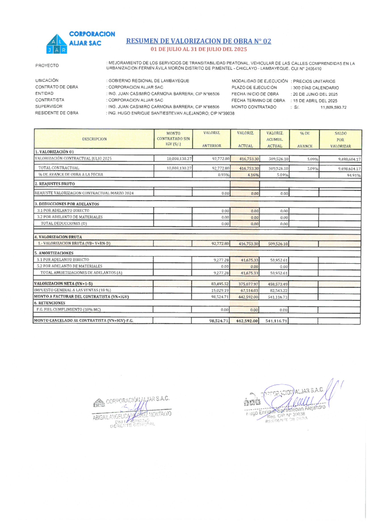 CORPORACION ALJAR SAC - RESUMEN VALORIZACION OBRA N° 02 JAR (JUL 2025 ...