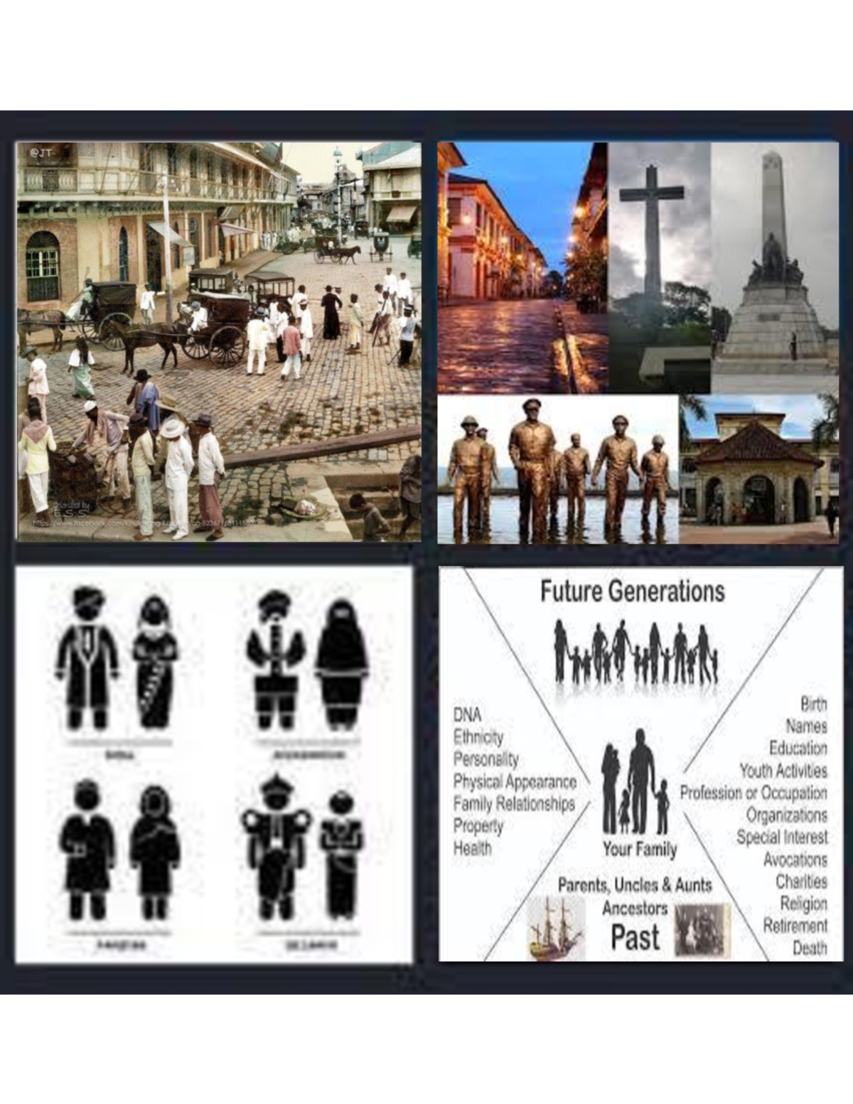 Activity - Study: Exploring Future Generations and Family ...