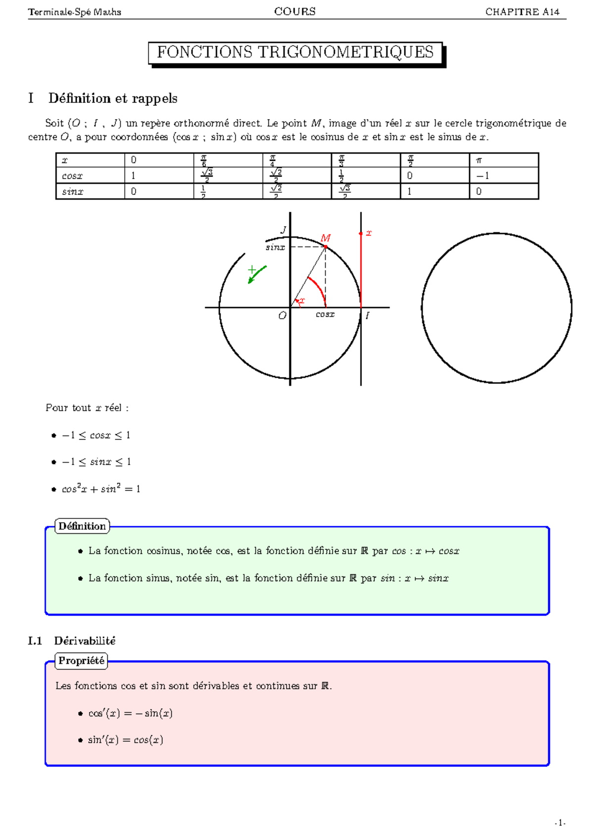 Terminale-Spé Maths - COURS CHAPITRE A14: Fonctions Trigonométriques ...