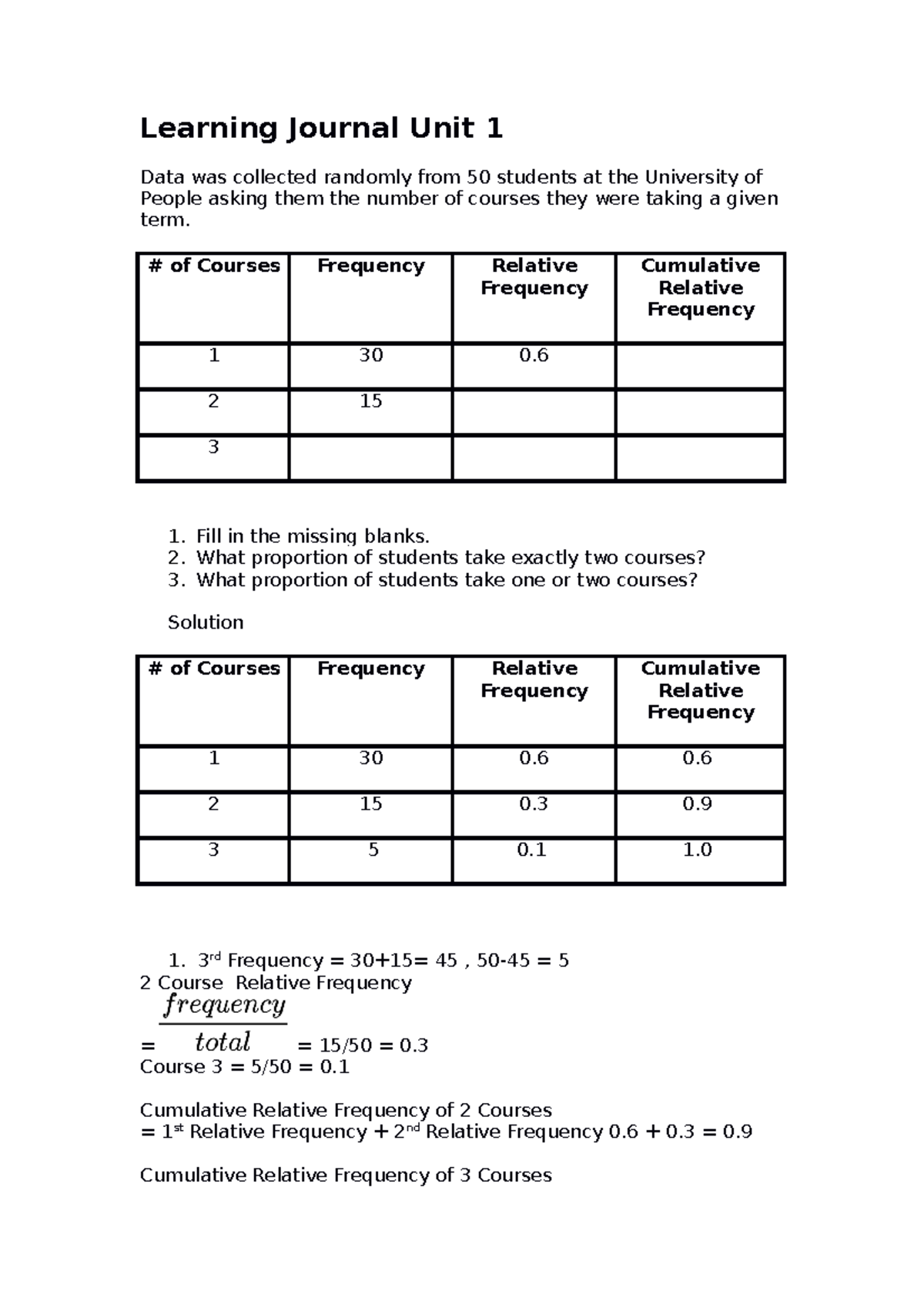 Learning Journal Unit 1 Math 1280 01 Learning Journal Unit 1 Data Was Collected Randomly From
