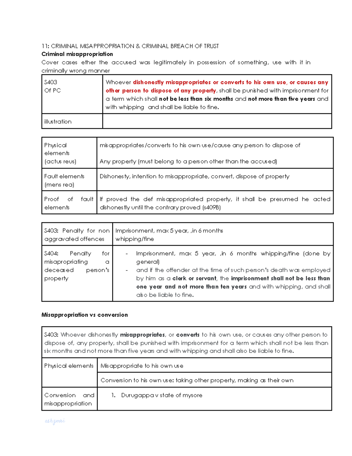 11: Criminal Misappropriation & Breach of Trust Overview - Studocu