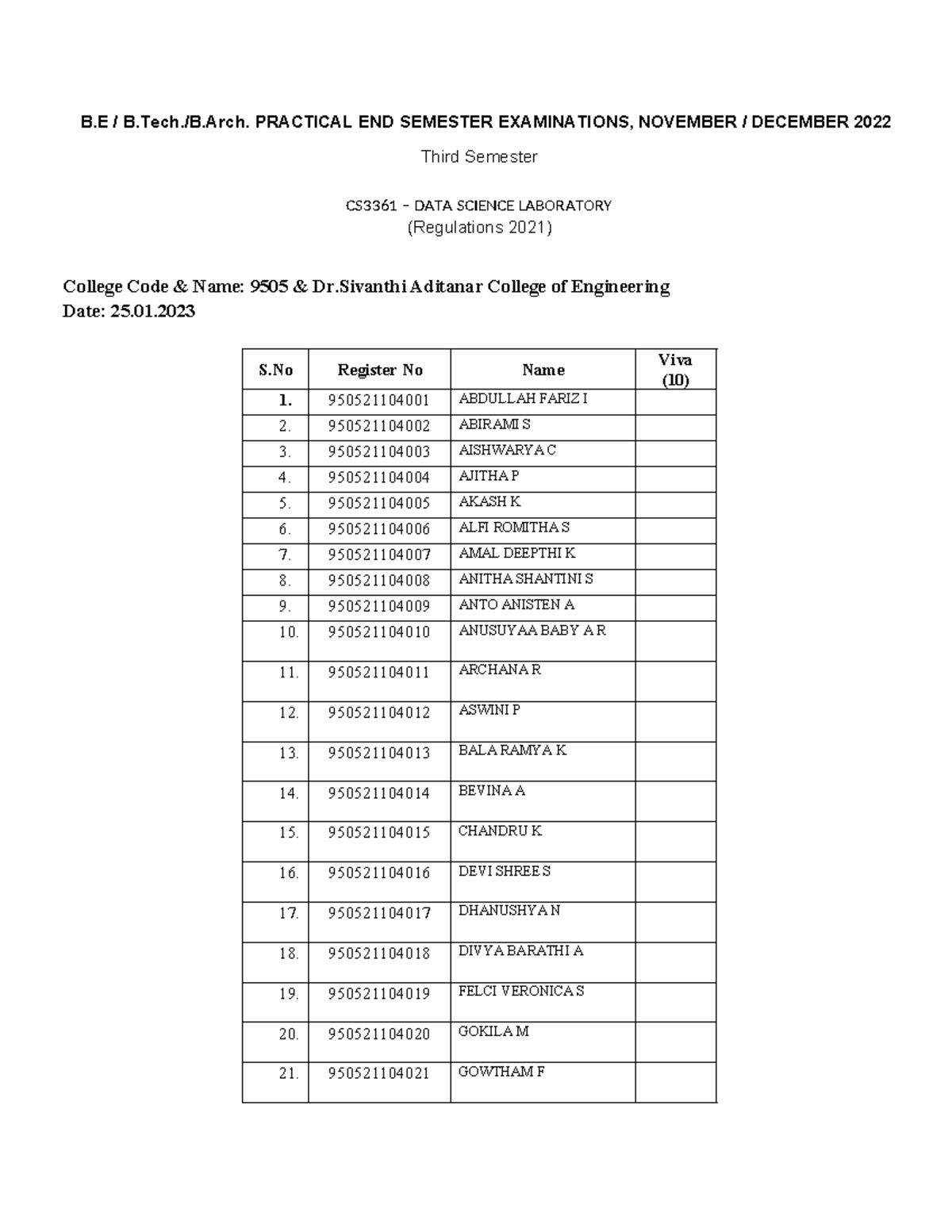 CS3361 - Data Science Lab Viva List - End Semester Exam 2022 - Studocu