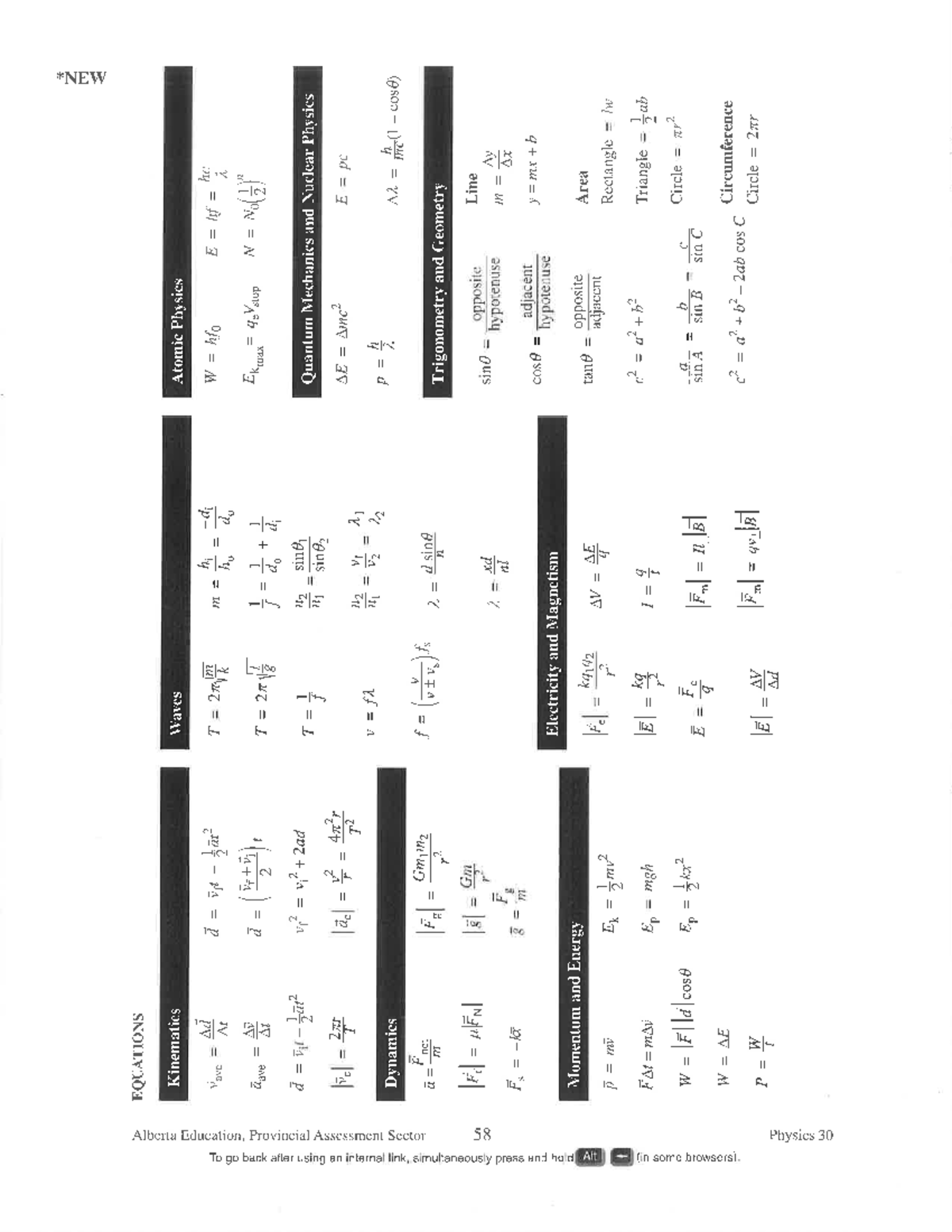 Physics 30: Kinematics, Waves, and Atomic Physics Formula Sheet - Studocu