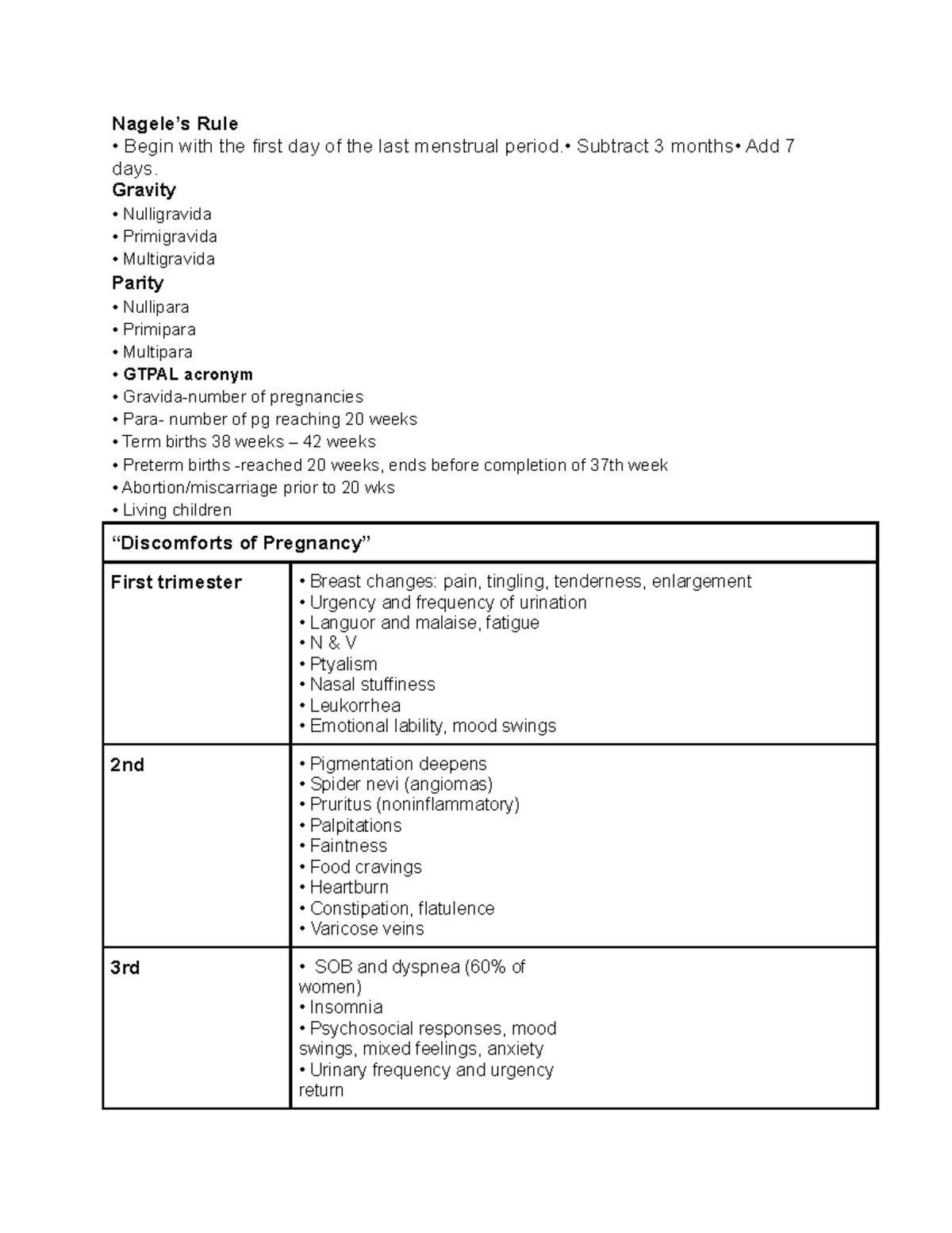 Maternity final exam study guide - Nagele’s Rule Begin with the first ...